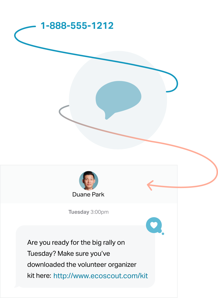 Toll-Free Numbers - NationBuilder