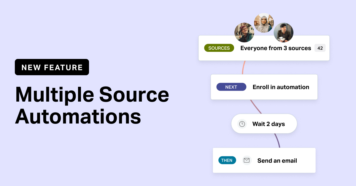 Level up engagement with supporter journeys and a NEW automations feature