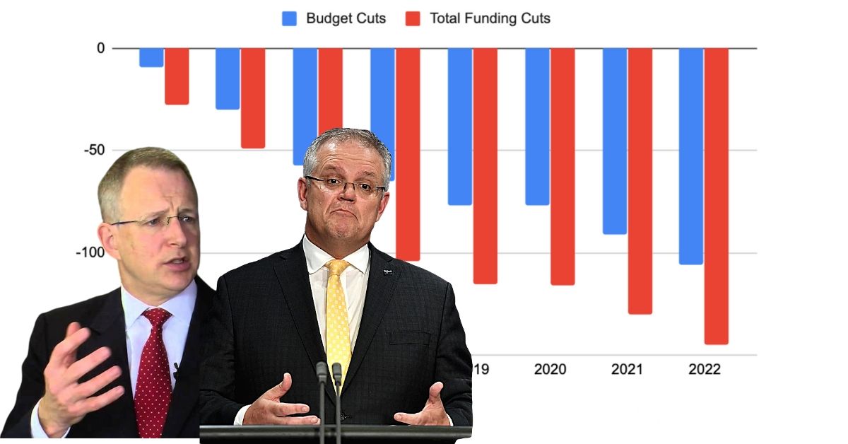 Trust ABC Friends: We know the real facts - ABC Friends National Inc.