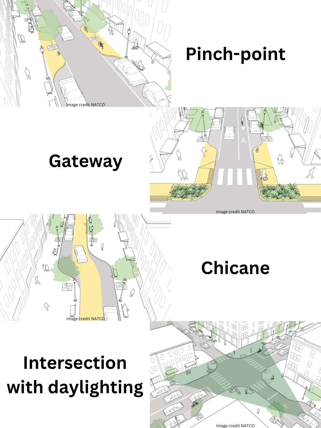 Pedestrians - Action Committee for Transit