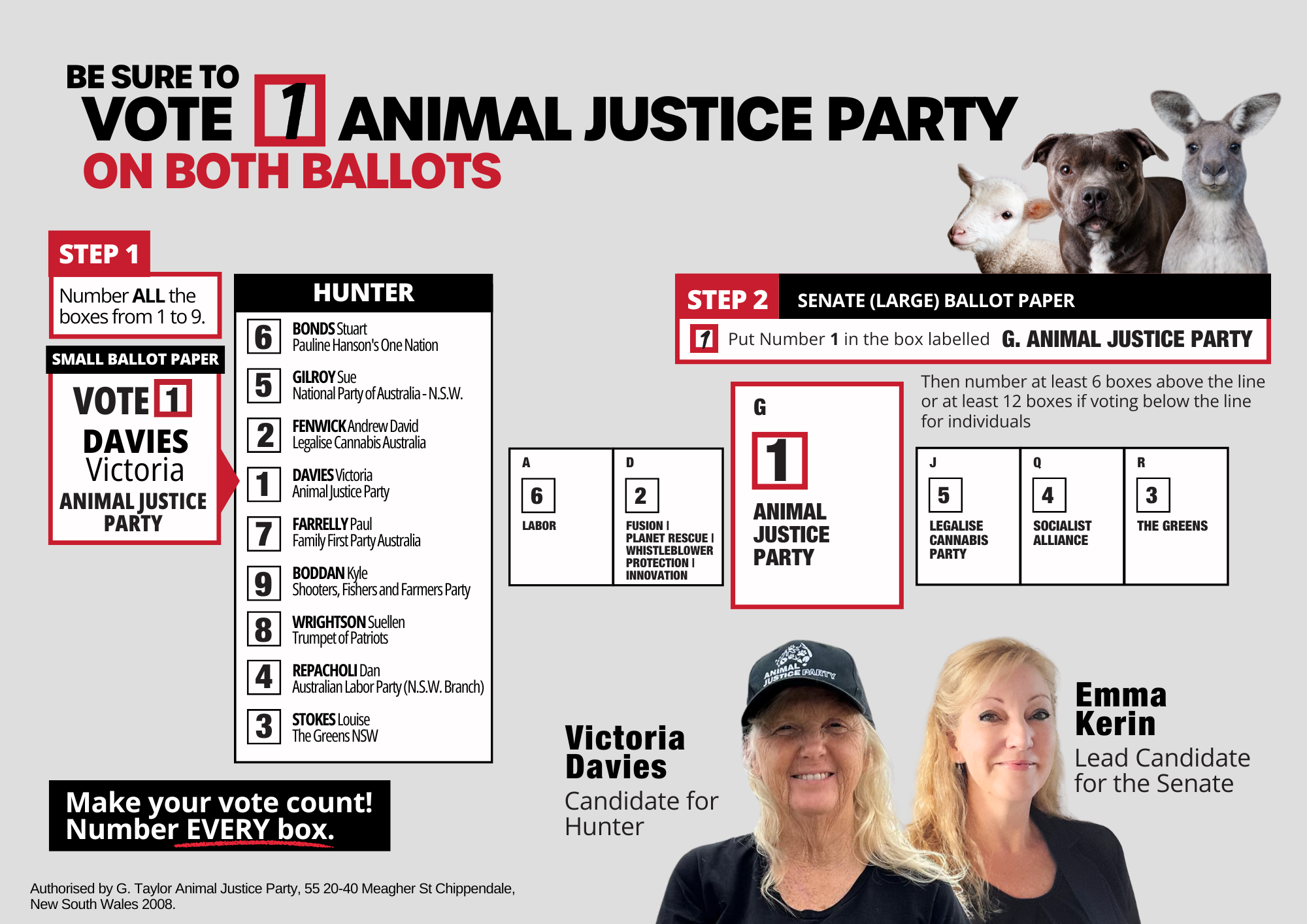 Animal Justice Party How to Vote Animal Justice Party in the Senate Cards