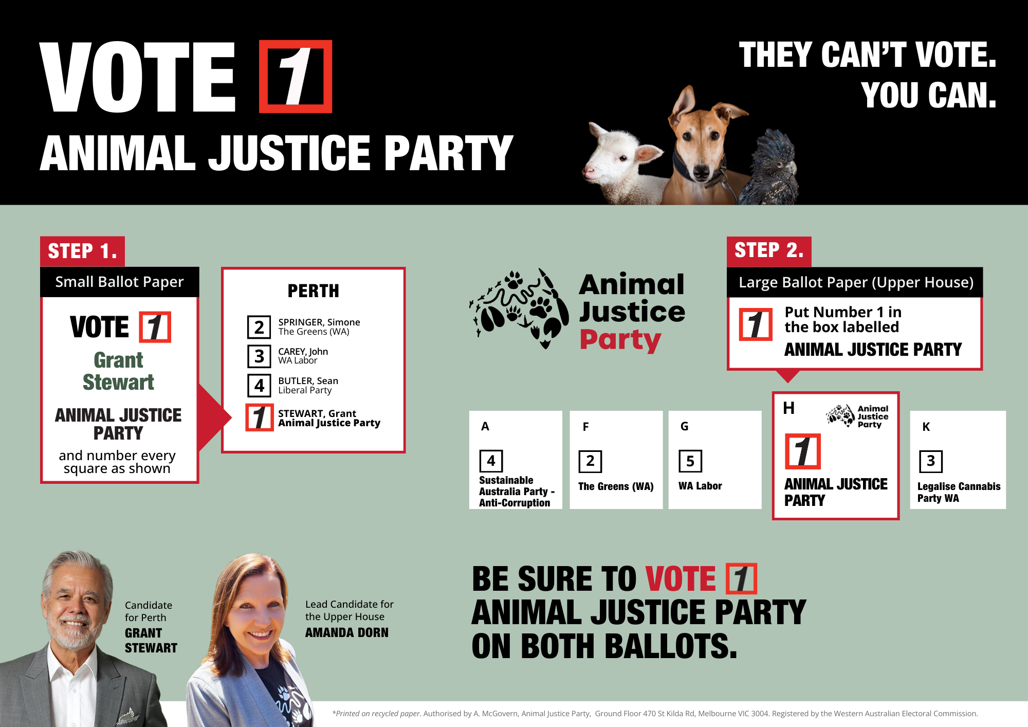Perth - Animal Justice Party Western Australia