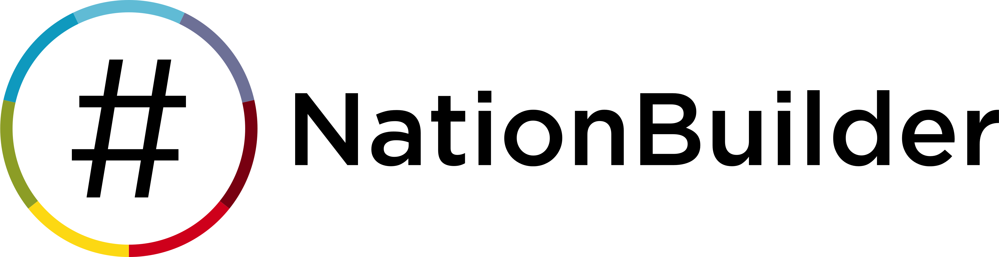 Expand 2025 - NationBuilder Australia