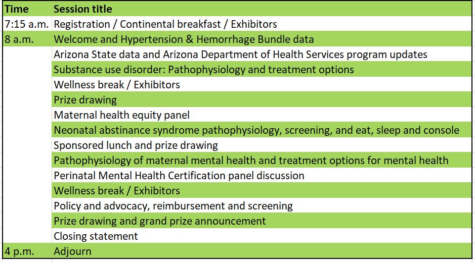 Arizona AIM Collaborative
