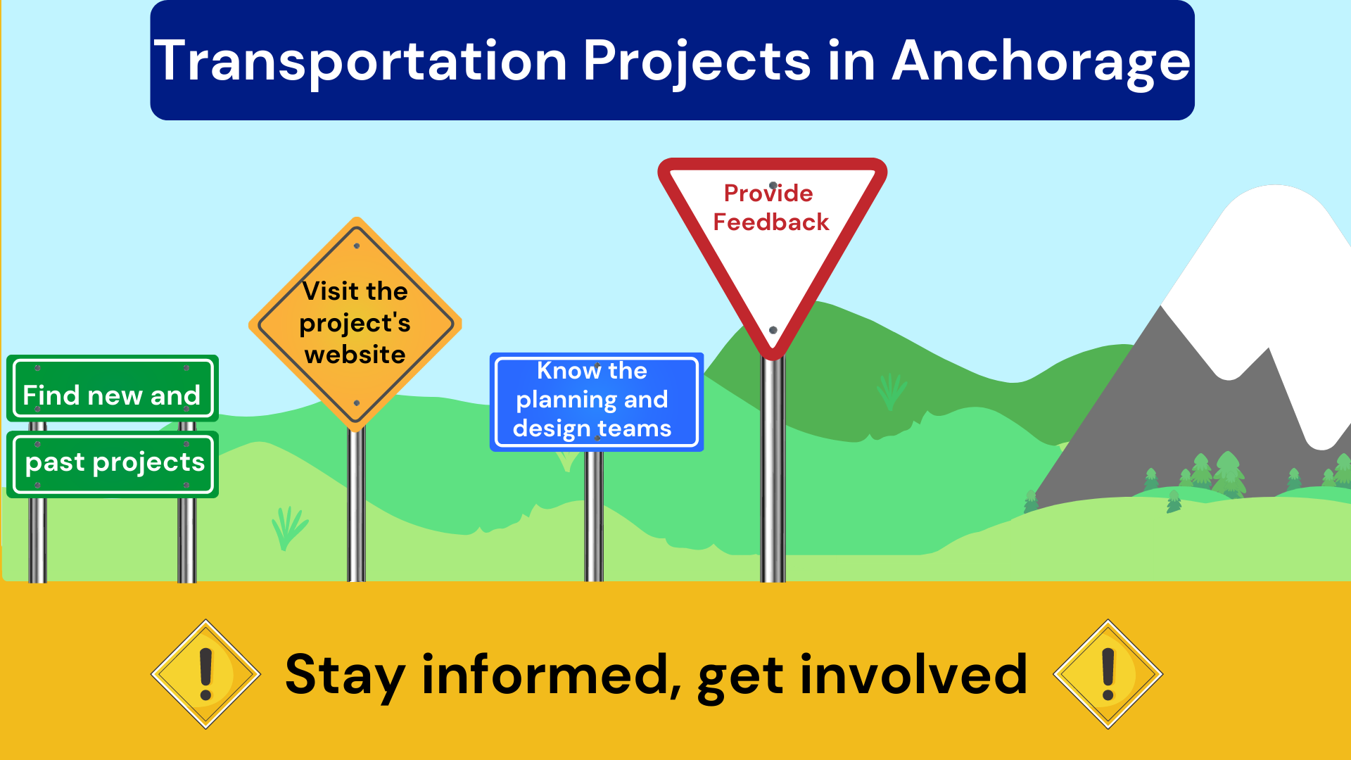 Project Tracker - Bike Anchorage