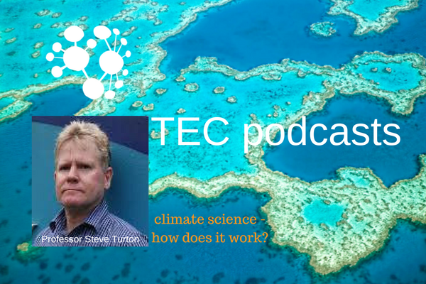 Climate Change Explained - Total Environment Centre