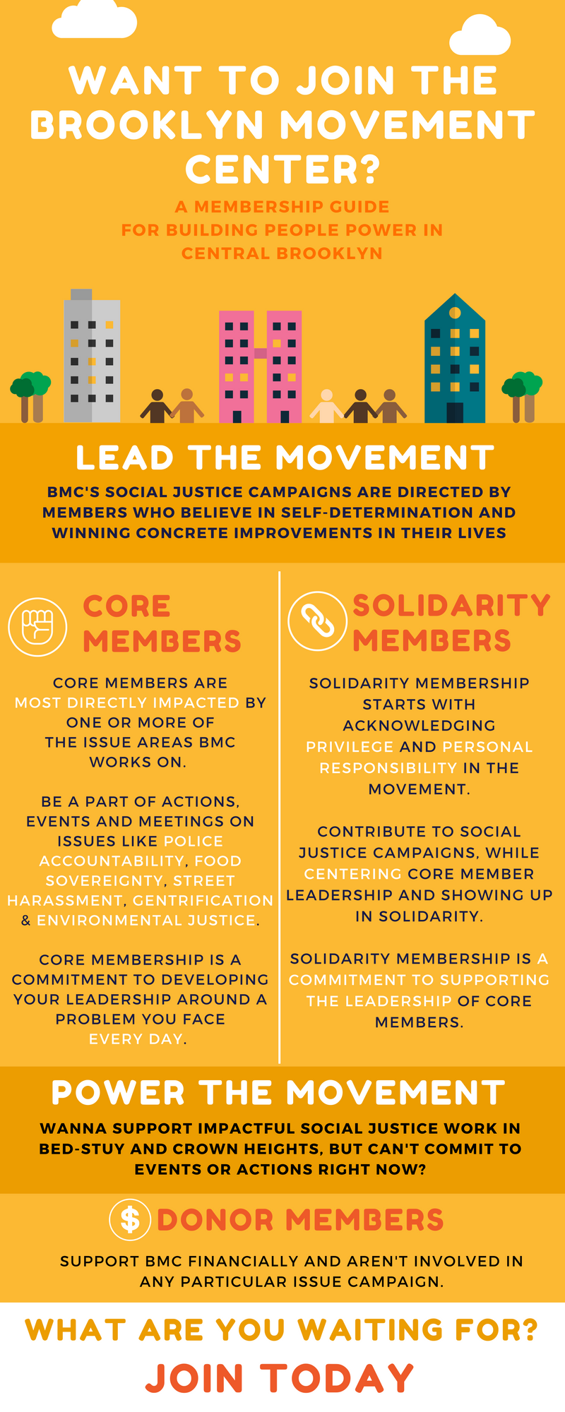 bmc-membership-brooklyn-movement-center