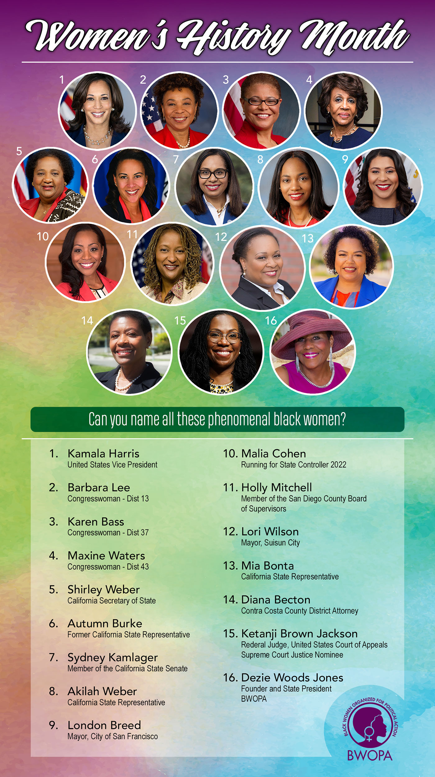 Women's History Month - BWOPA