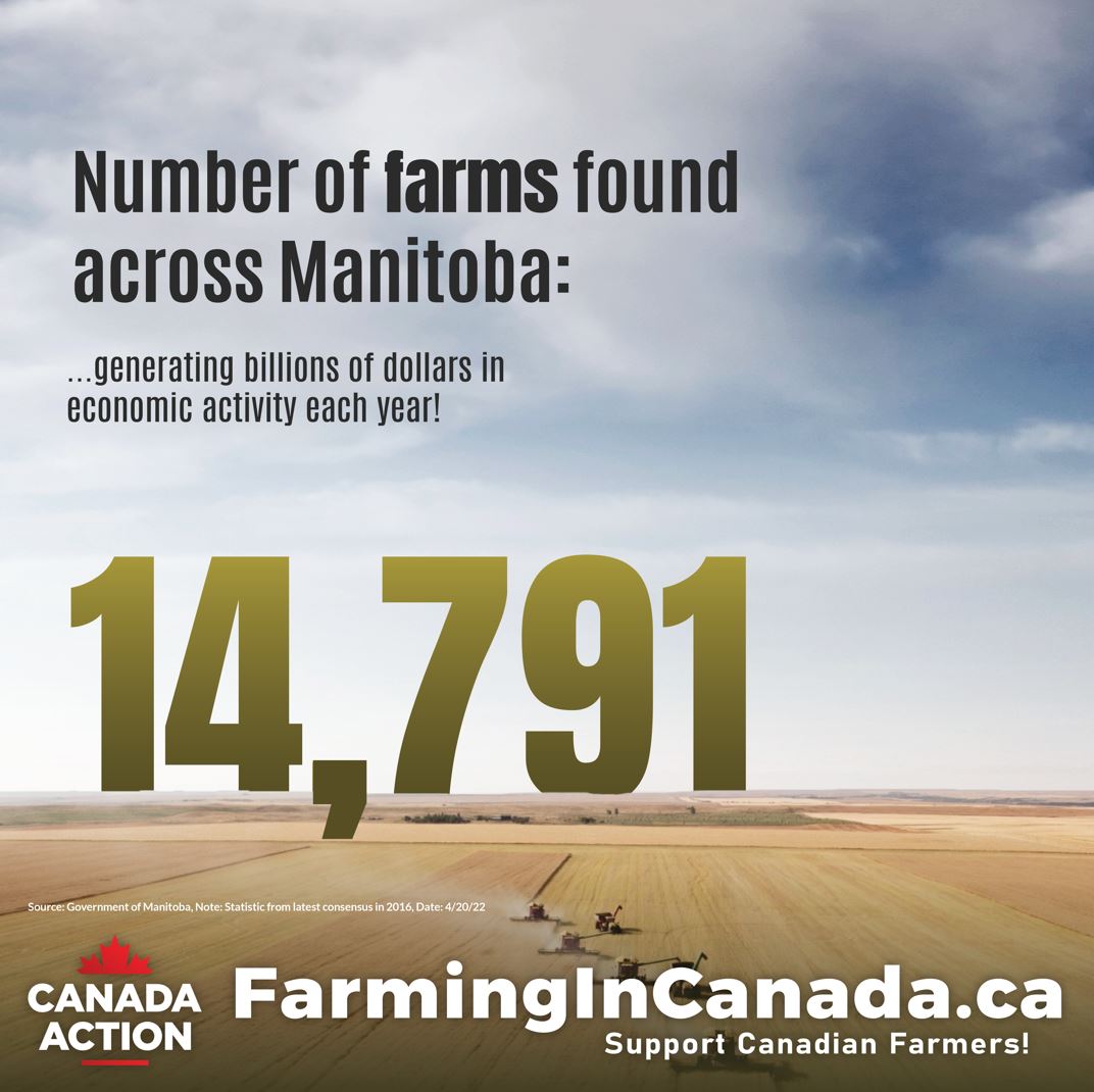 Farming in Canada: The Facts (35 Infographics) - Canada Action