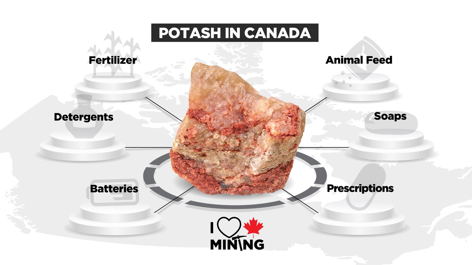 Potash in Canada: Everything You Need to Know - Canada Action