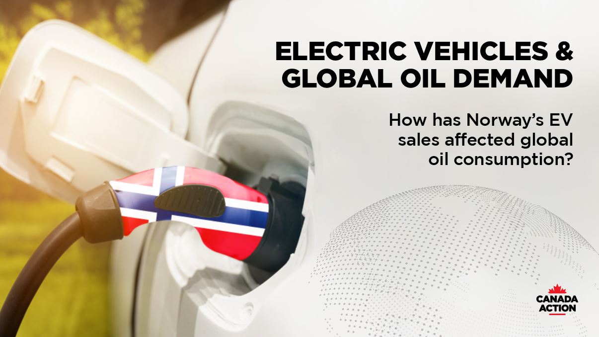 Latest Updates - Canada Action