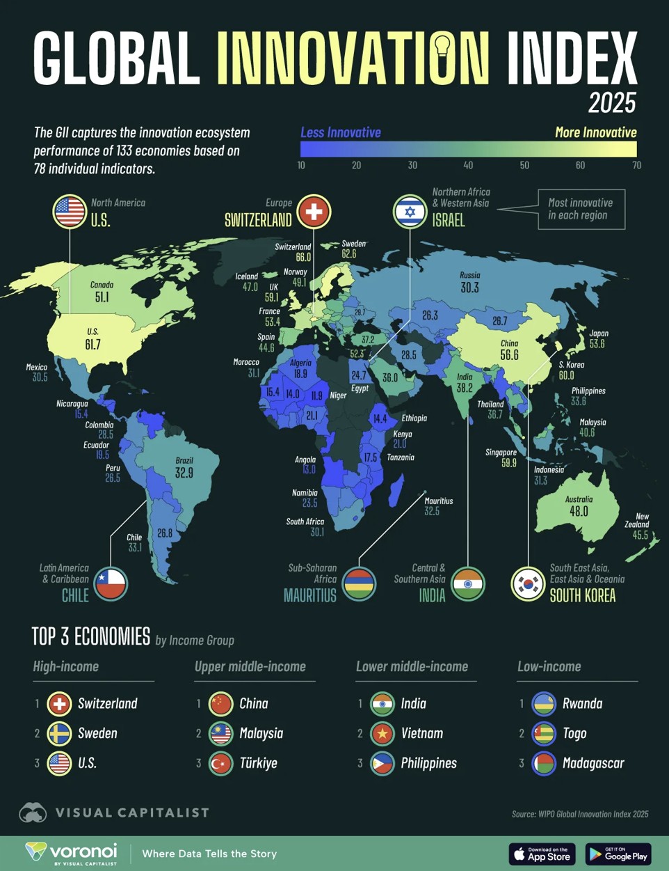 Canada Ranks 17th on Global Innovation Index 2025 - Canada Action
