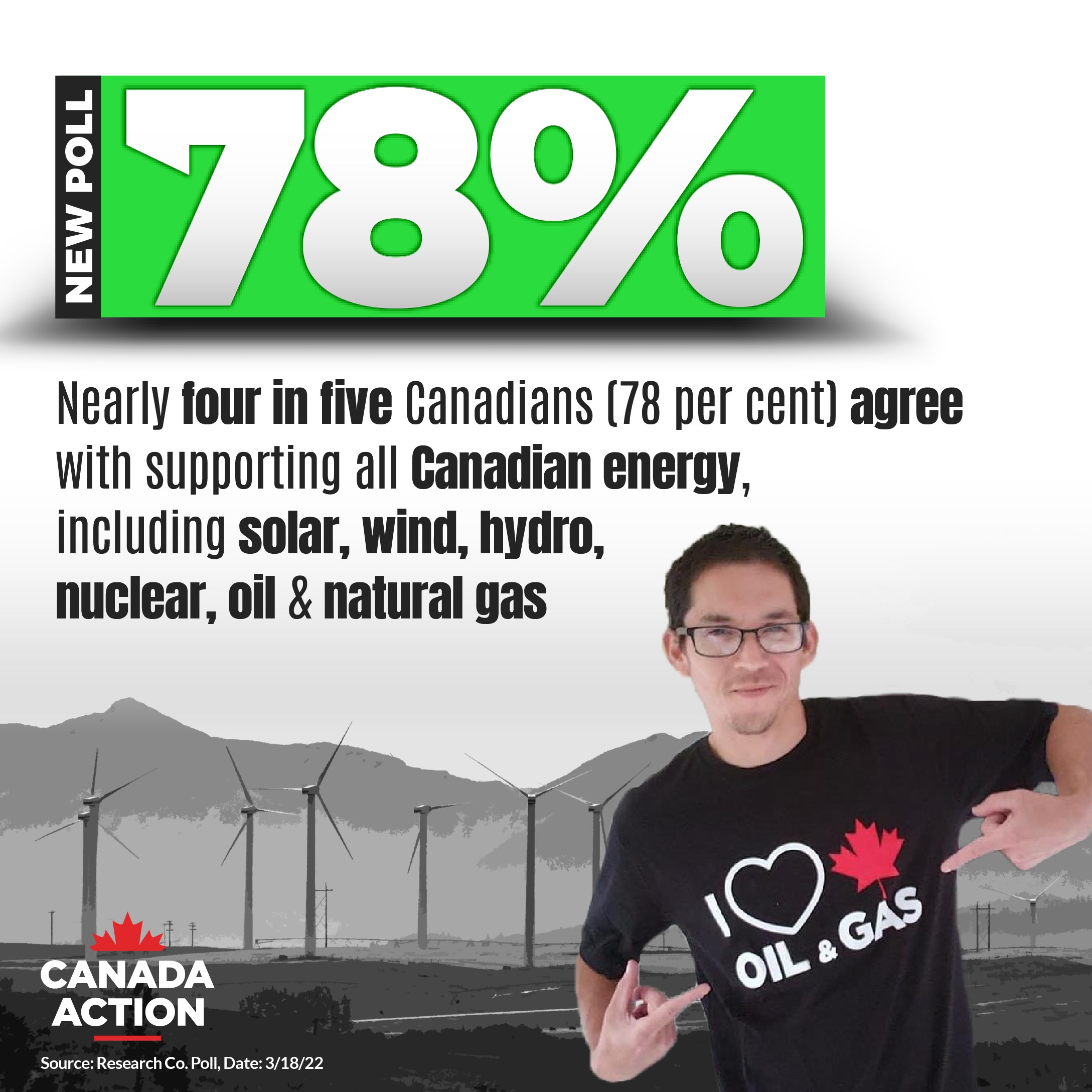Energy Infographics - Canada Action