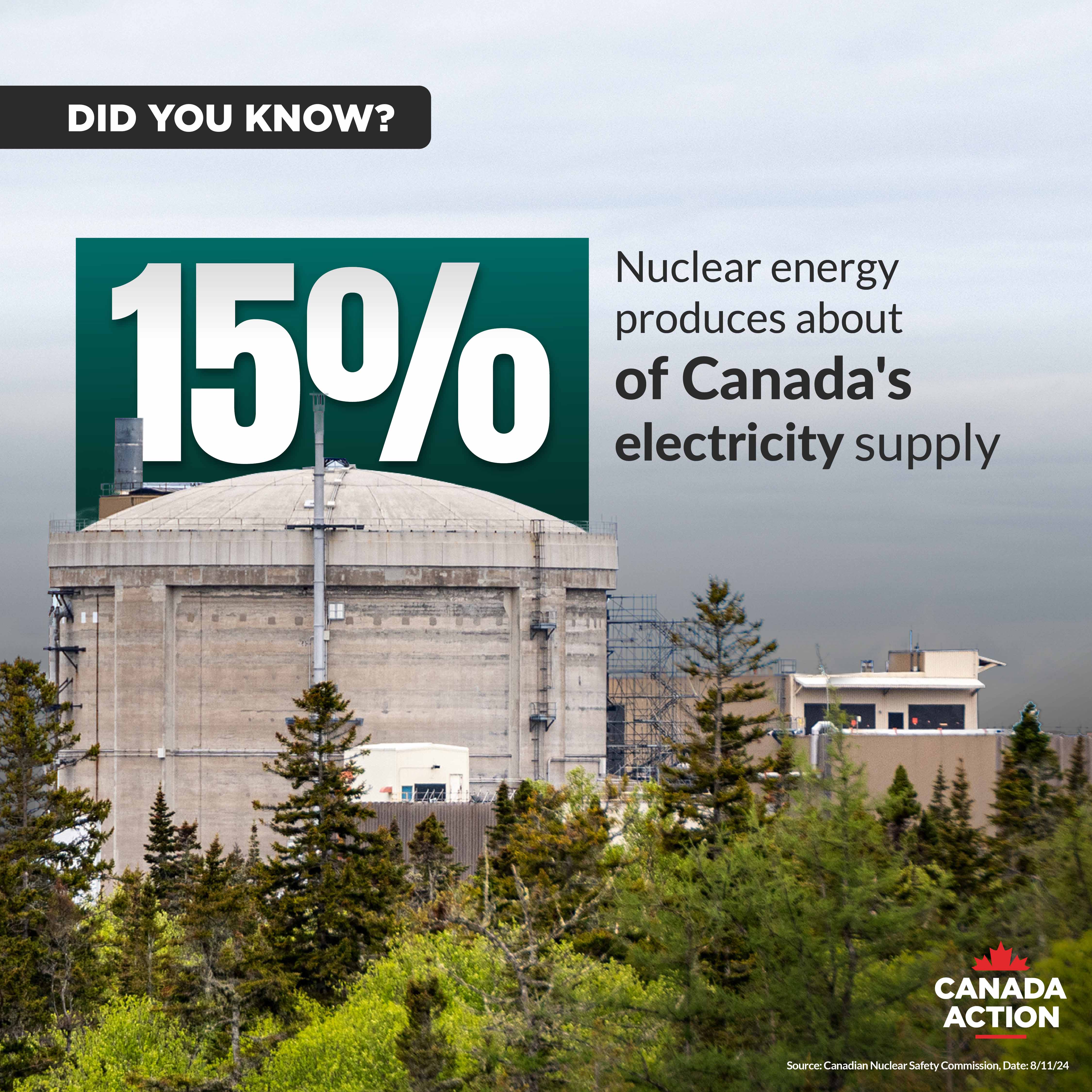 Energy Infographics - Canada Action