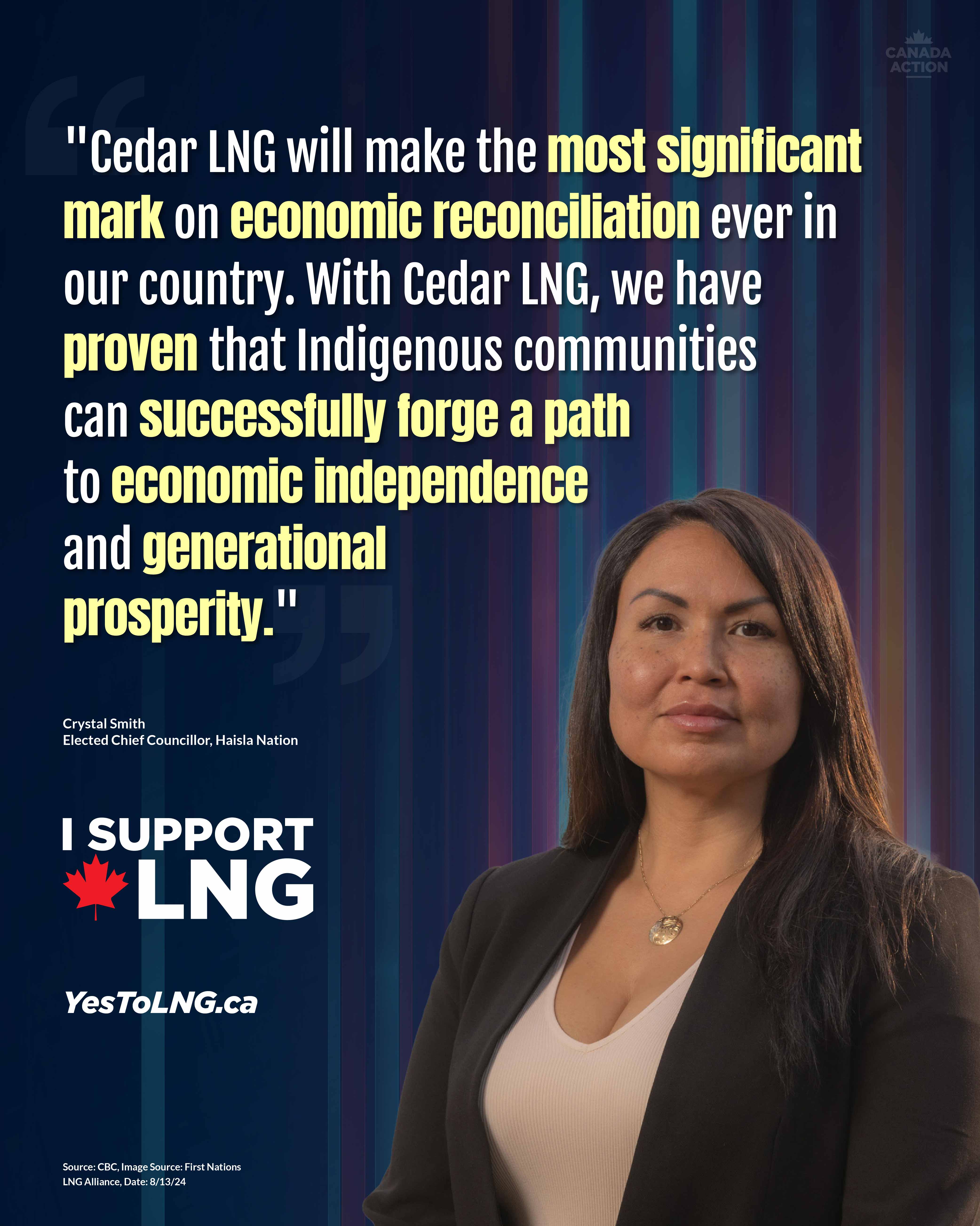 Indigenous Infographics - Canada Action