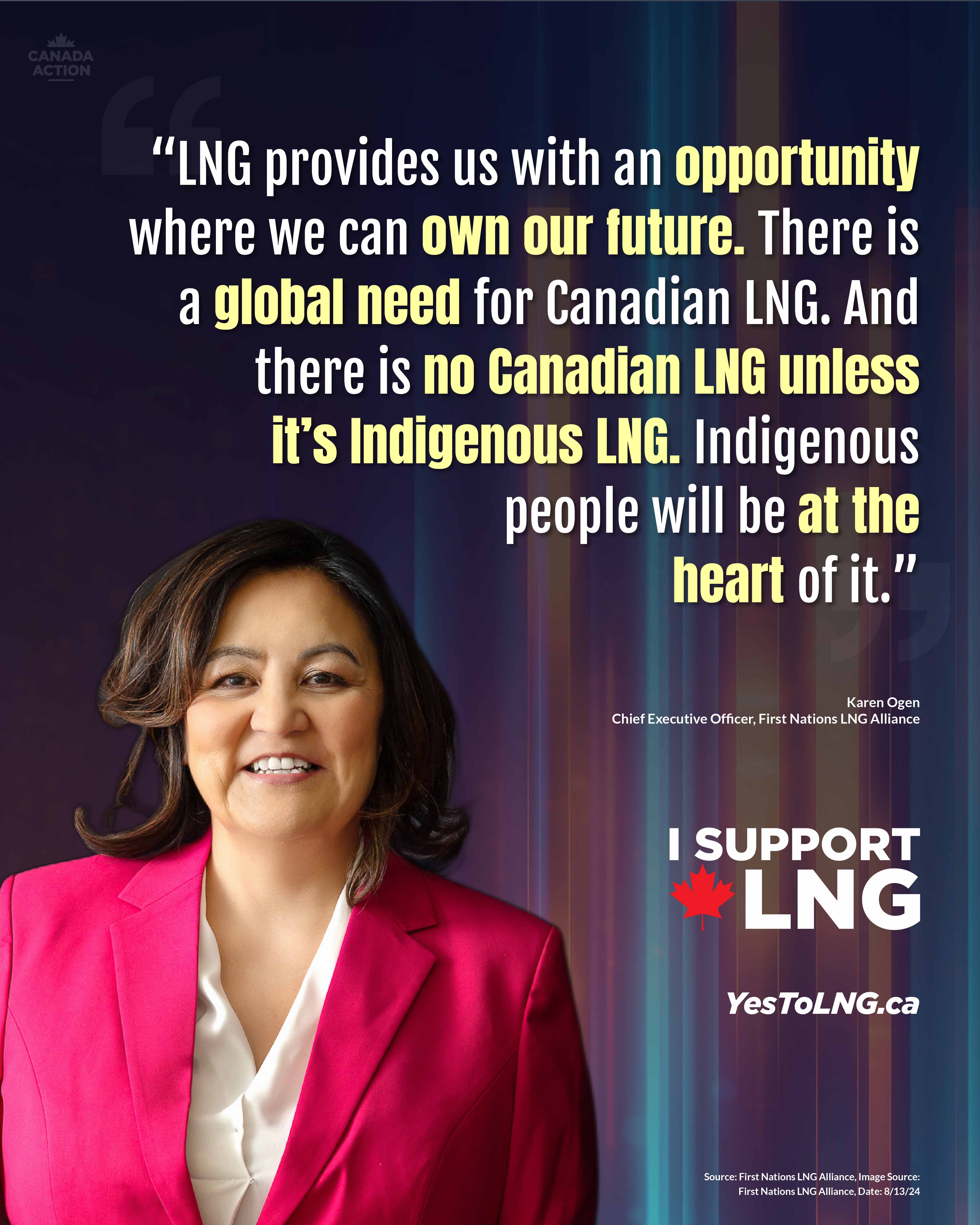 Indigenous Infographics - Canada Action