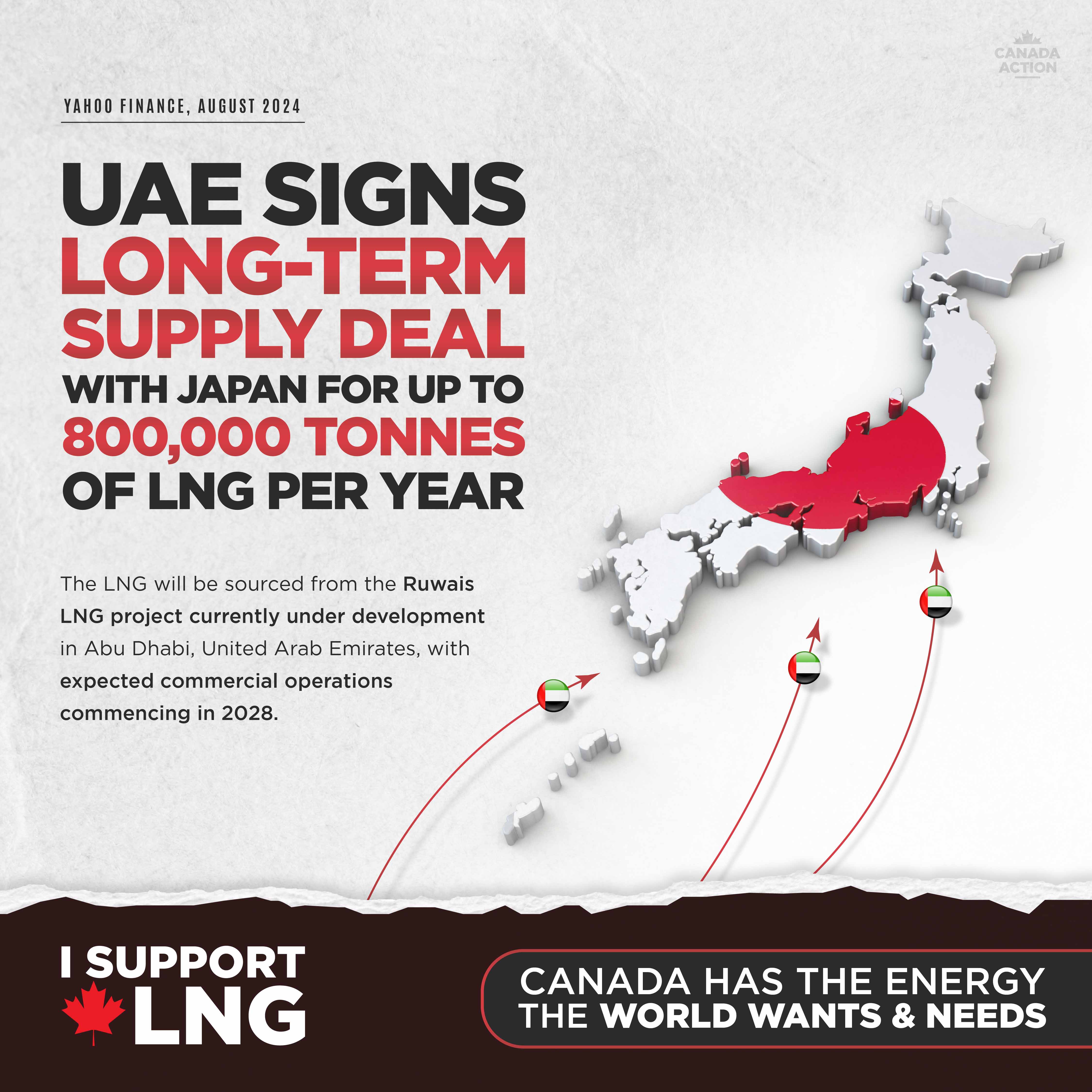 Natural Gas Infographics - Canada Action