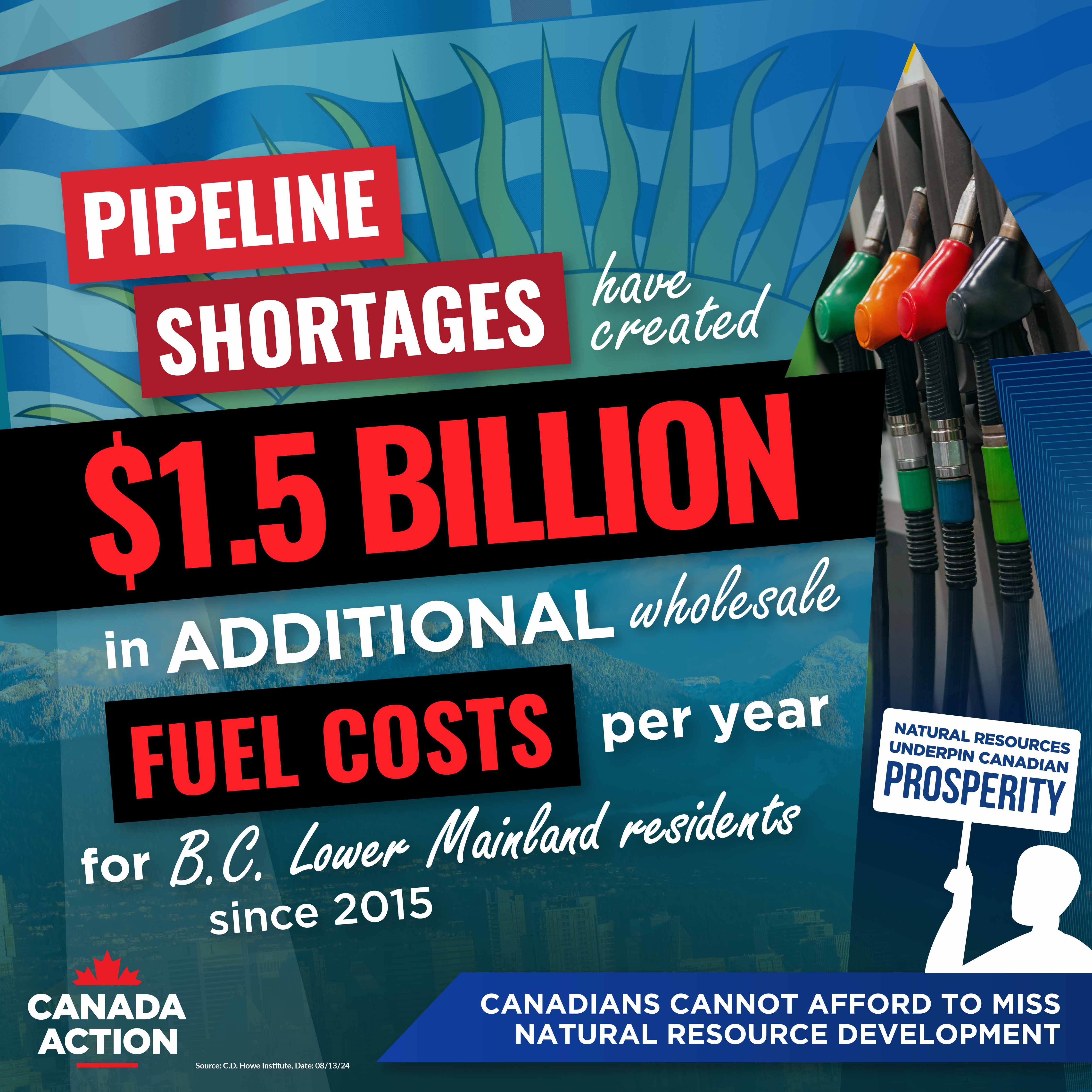 Pipelines Infographics - Canada Action