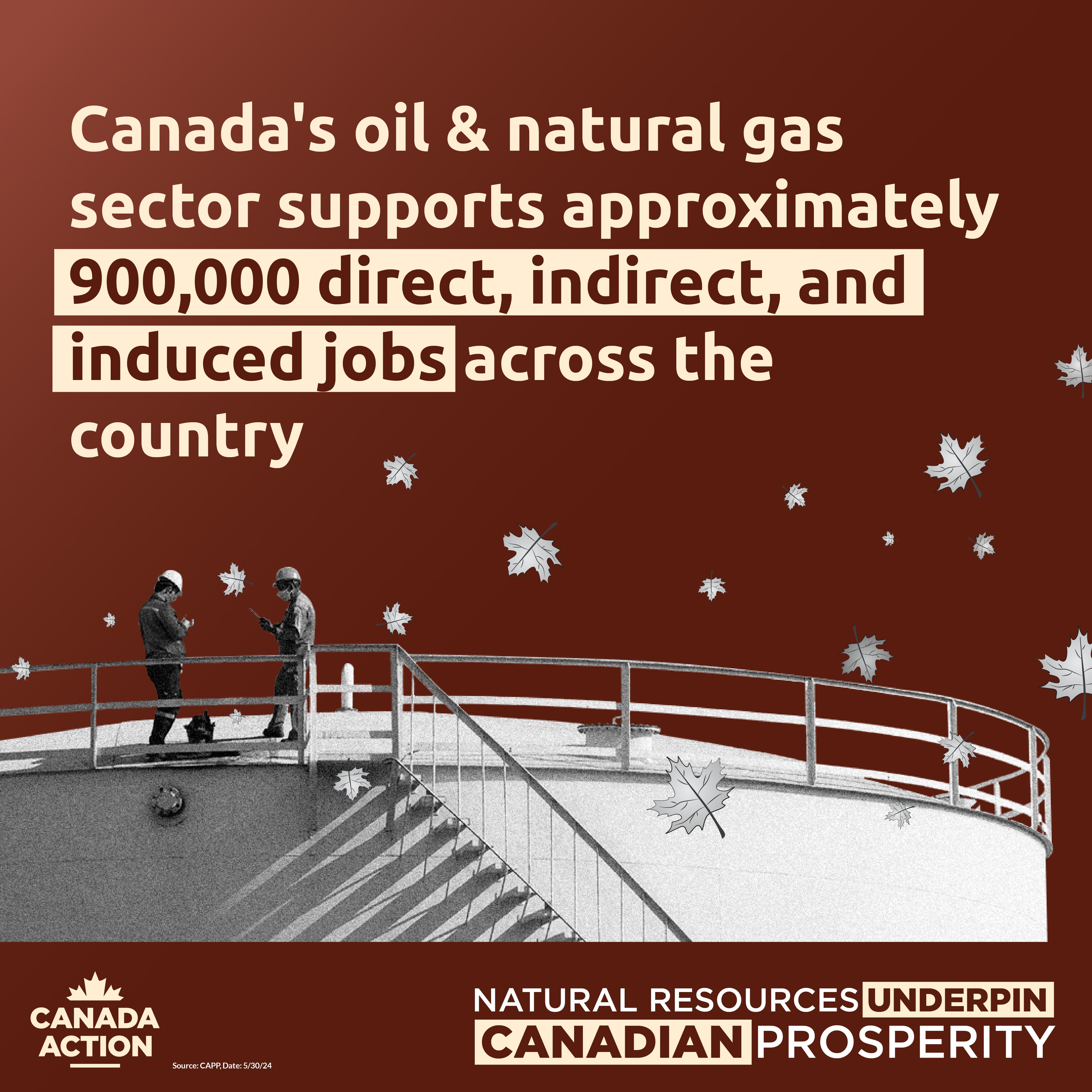 Canadian Economy Infographics - Canada Action