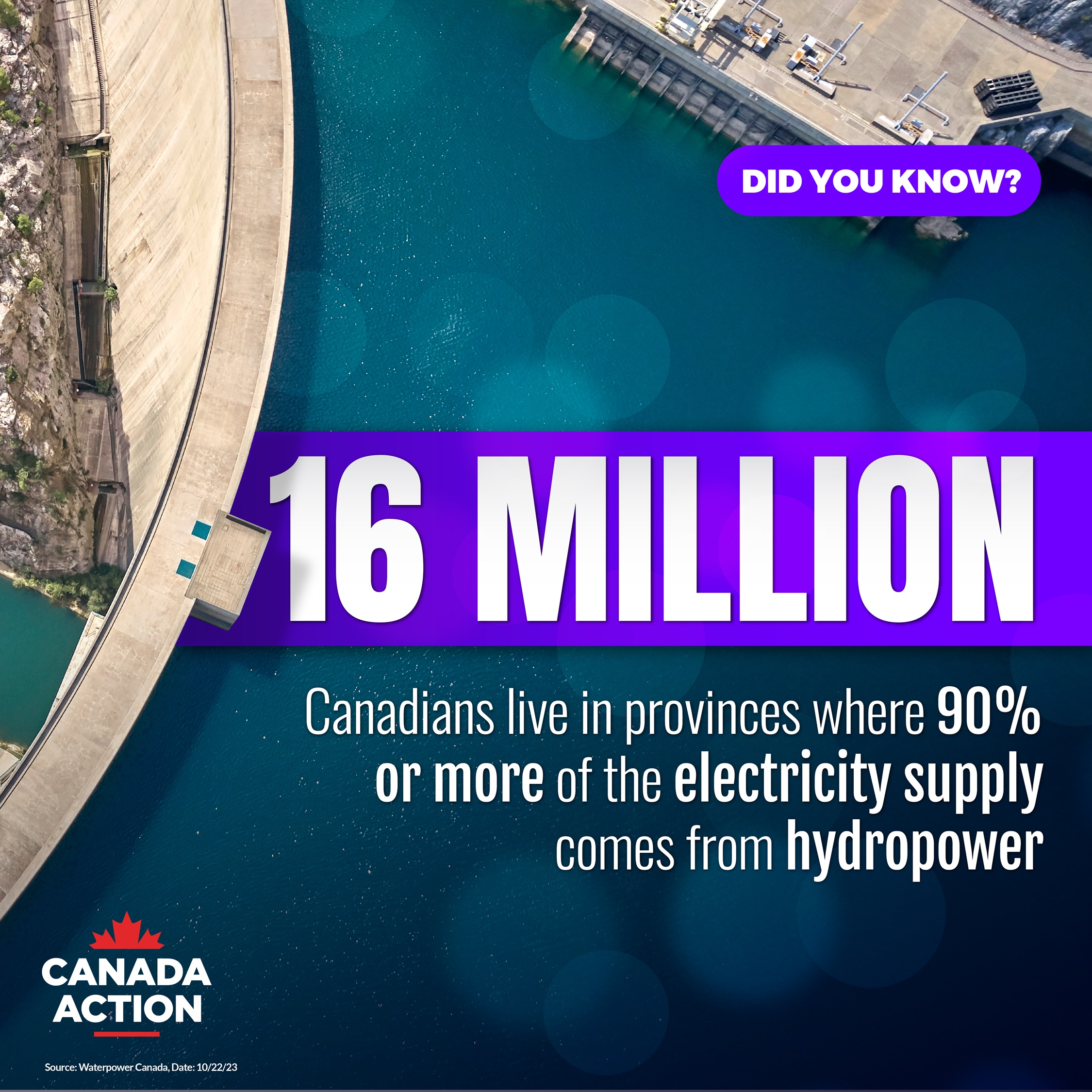 Renewables Infographics - Canada Action