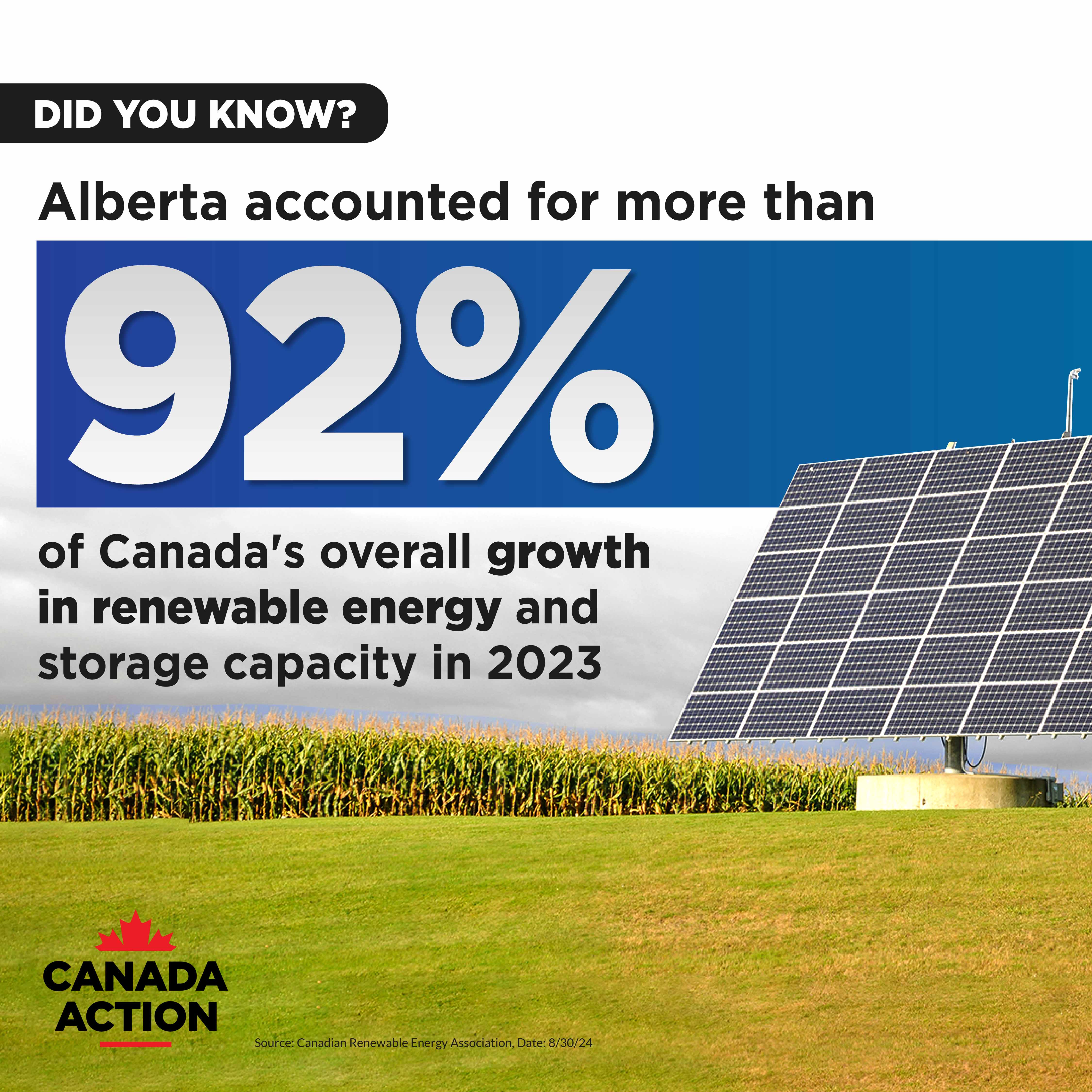 Renewables Infographics - Canada Action