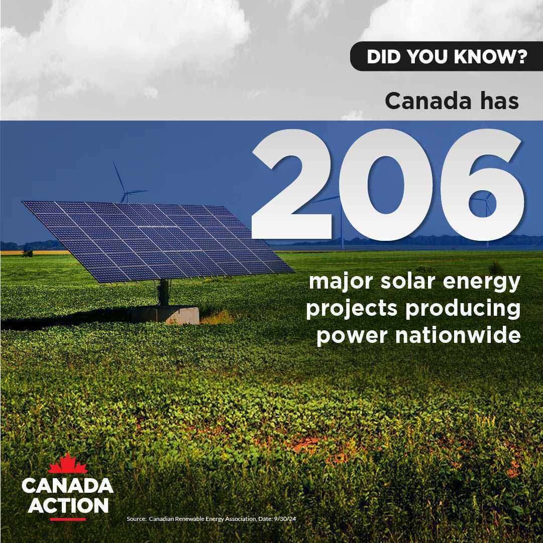 Renewables Infographics - Canada Action