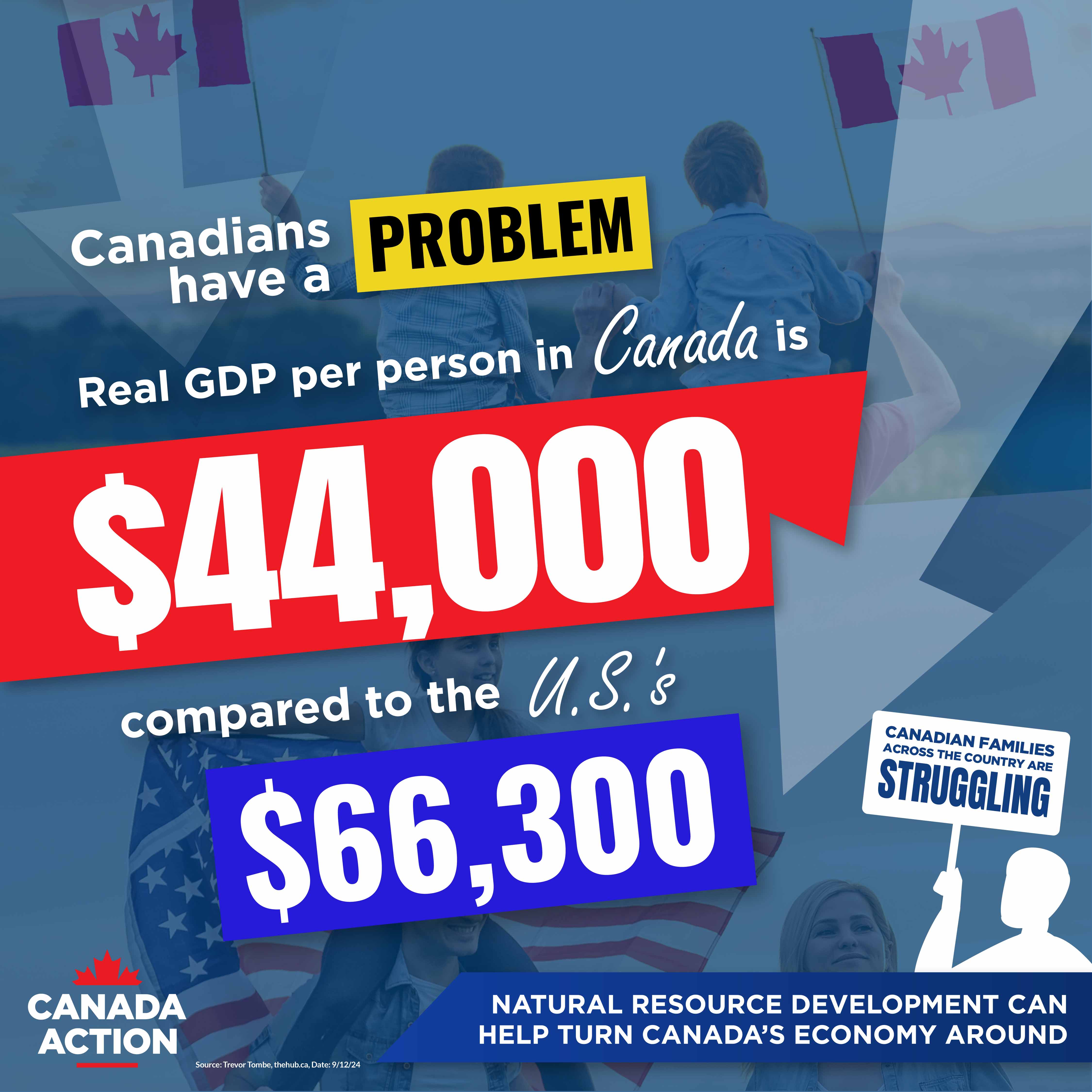 Canada Infographics - Canada Action