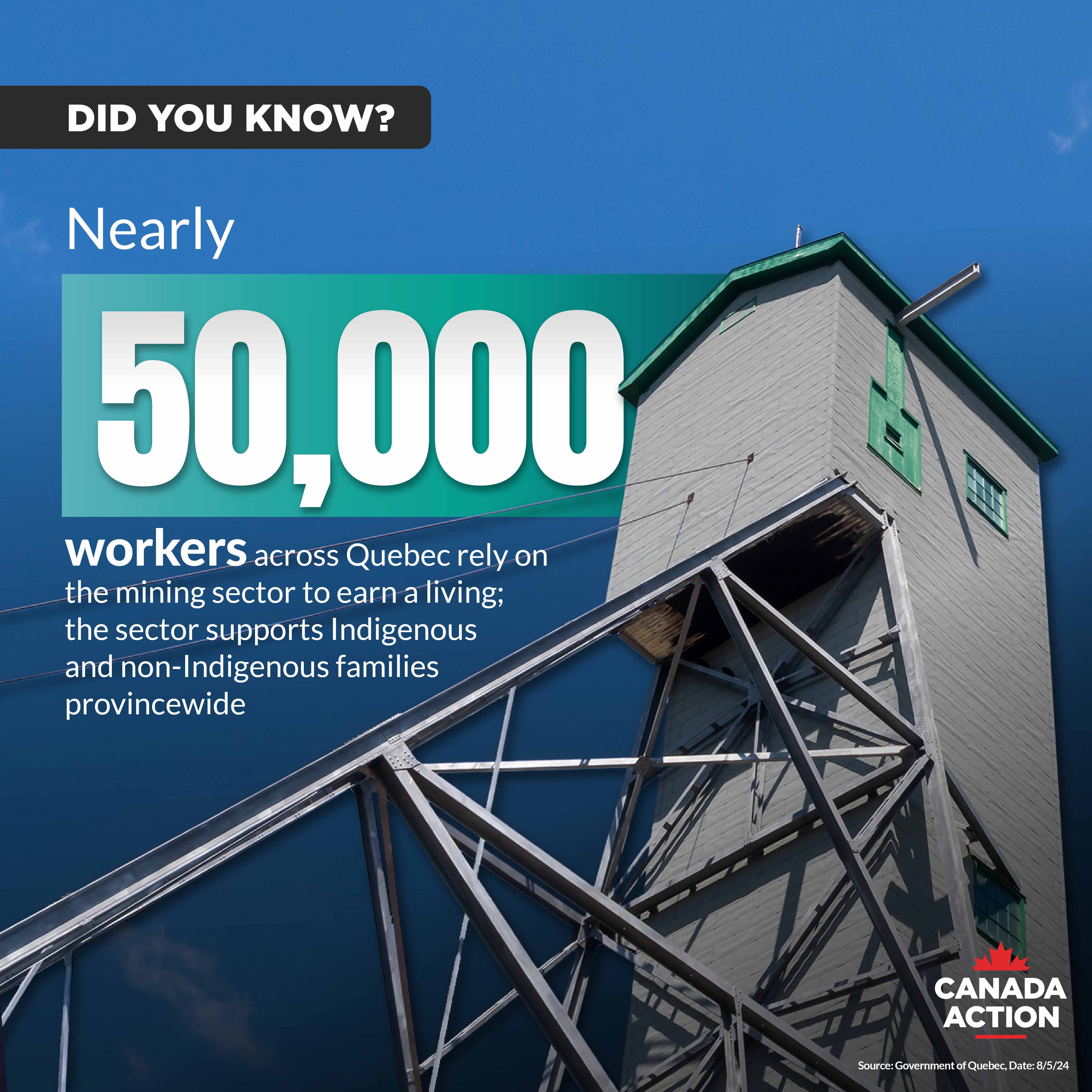 Mining Infographics - Canada Action