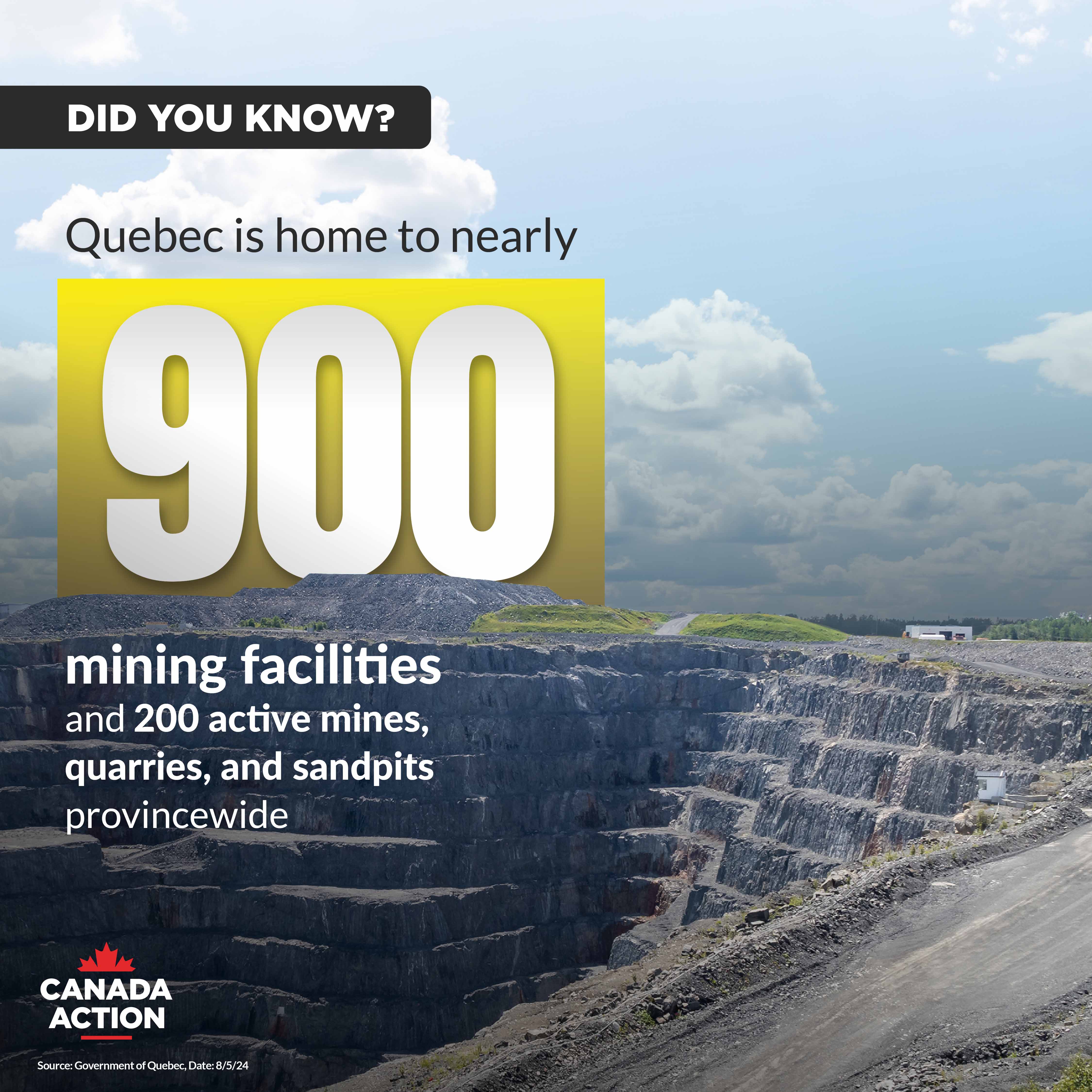 Mining Infographics - Canada Action
