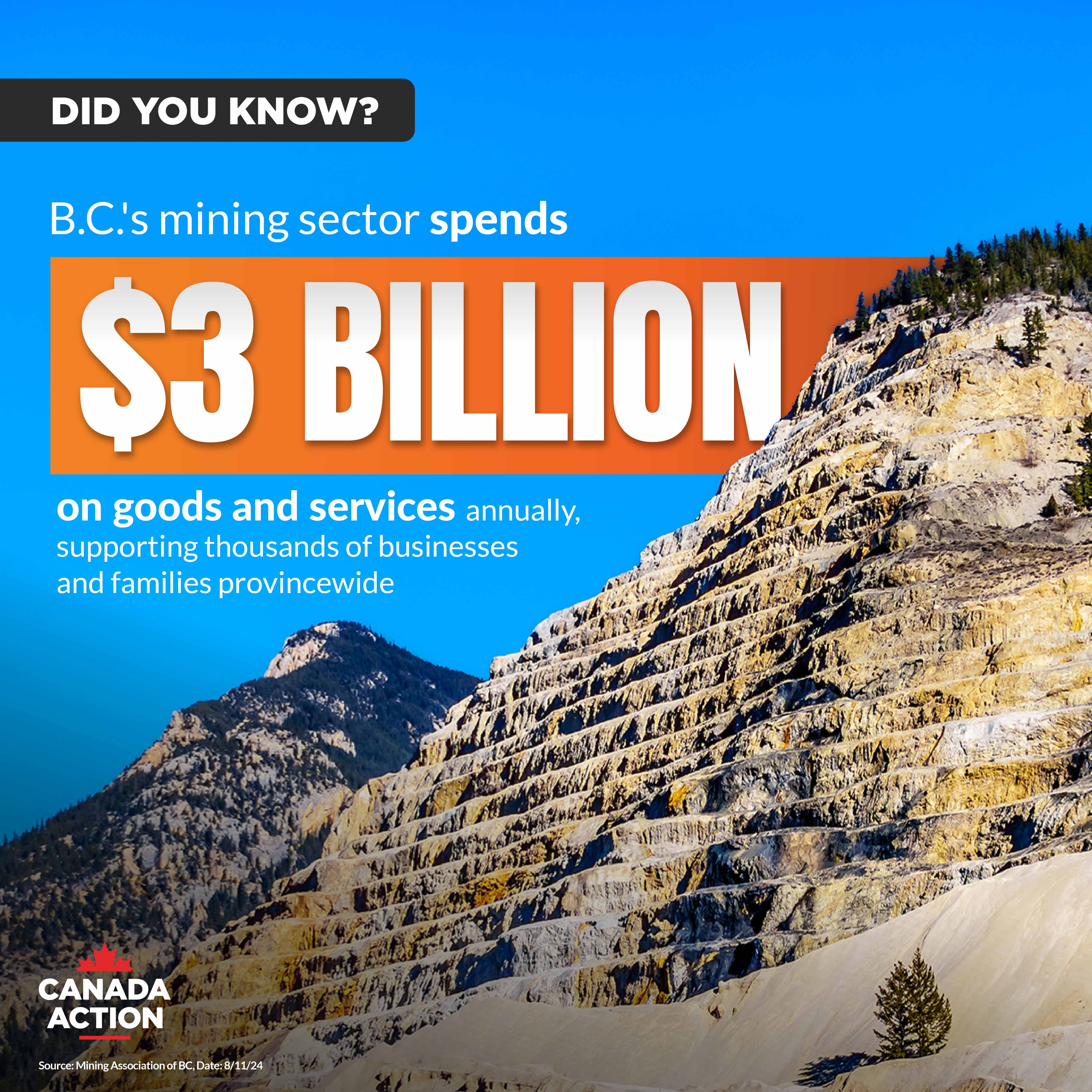 Mining Infographics - Canada Action