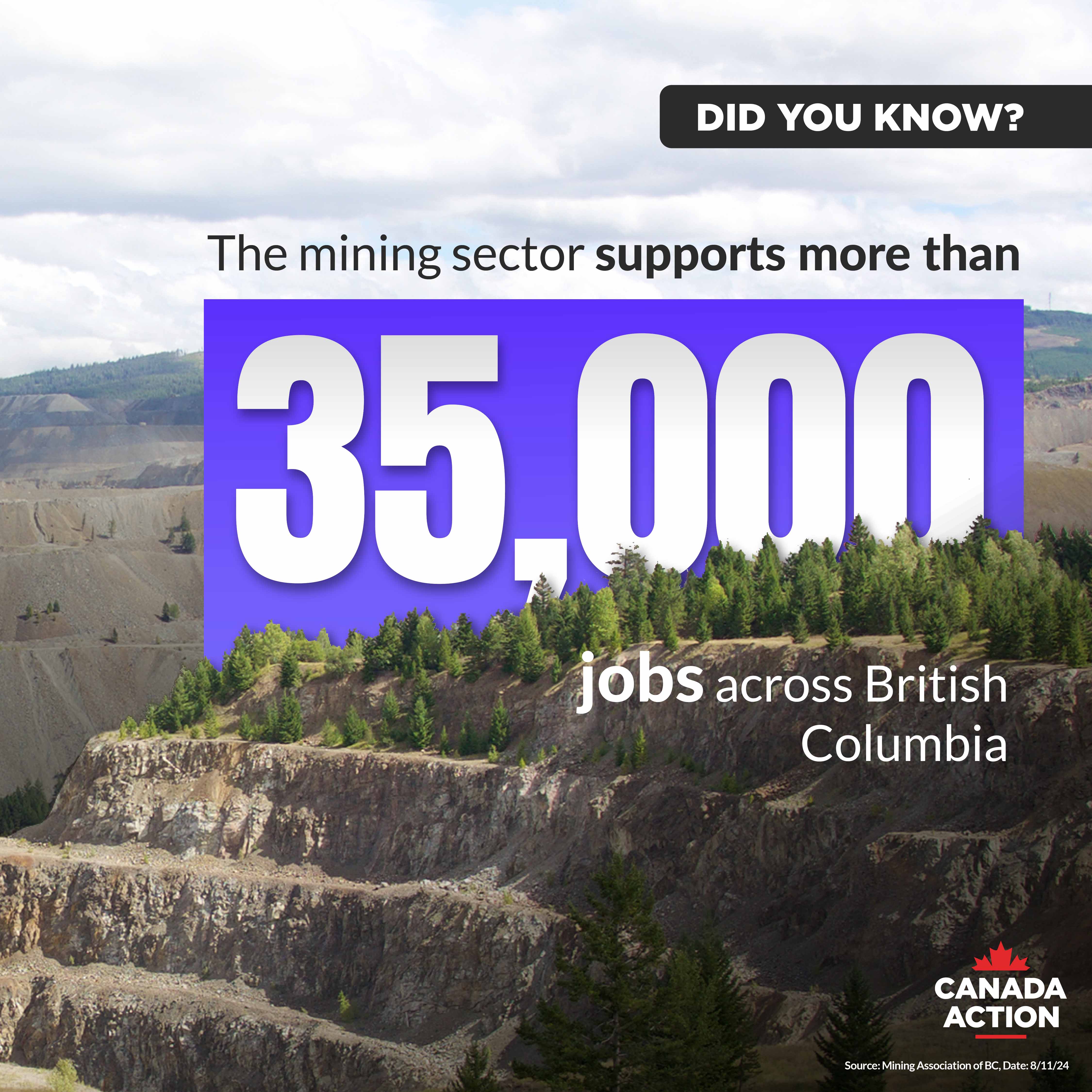 Mining Infographics - Canada Action