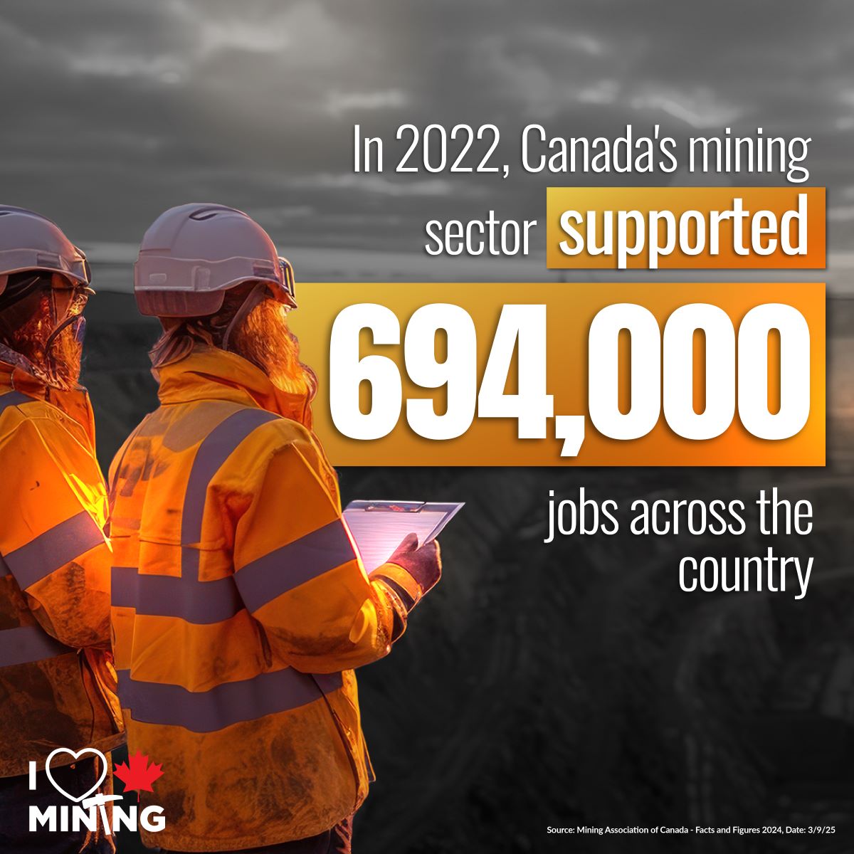 Mining Infographics - Canada Action