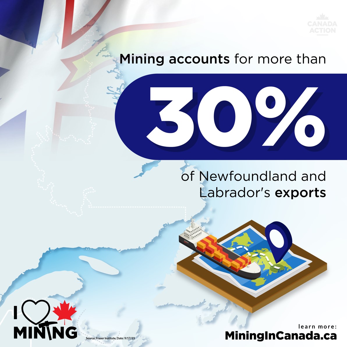 Mining Infographics - Canada Action