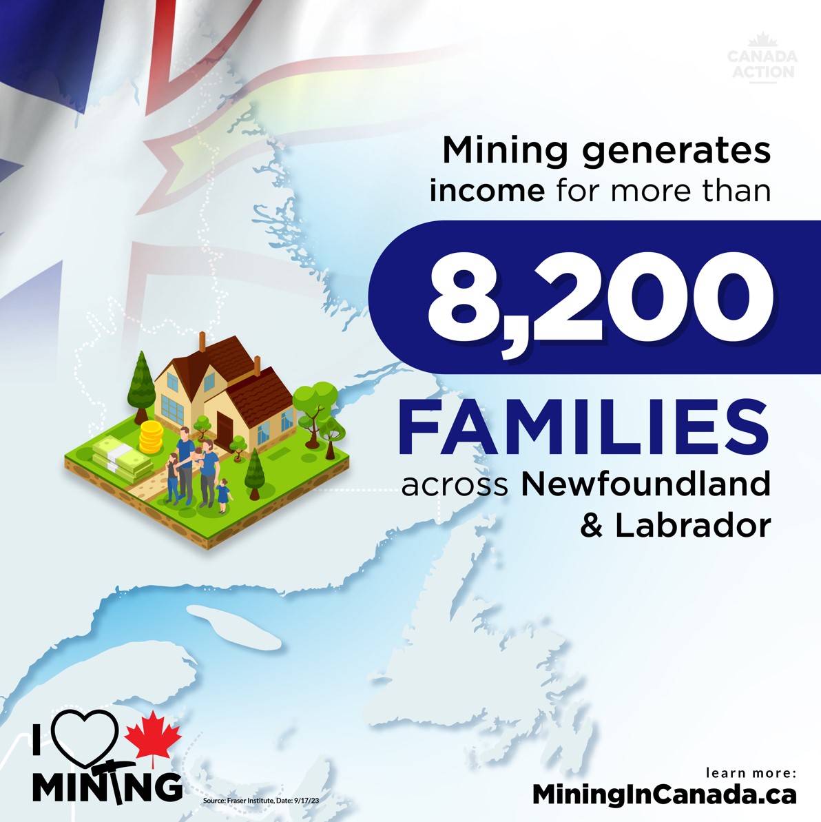 Mining Infographics - Canada Action