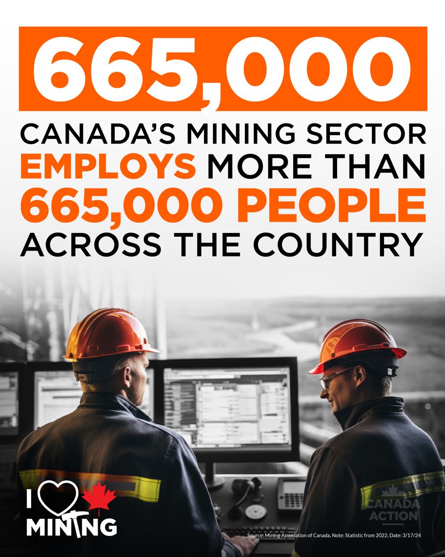 Mining Infographics - Canada Action