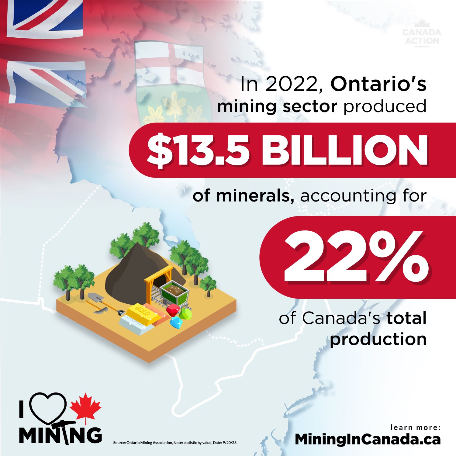 Mining Infographics - Canada Action