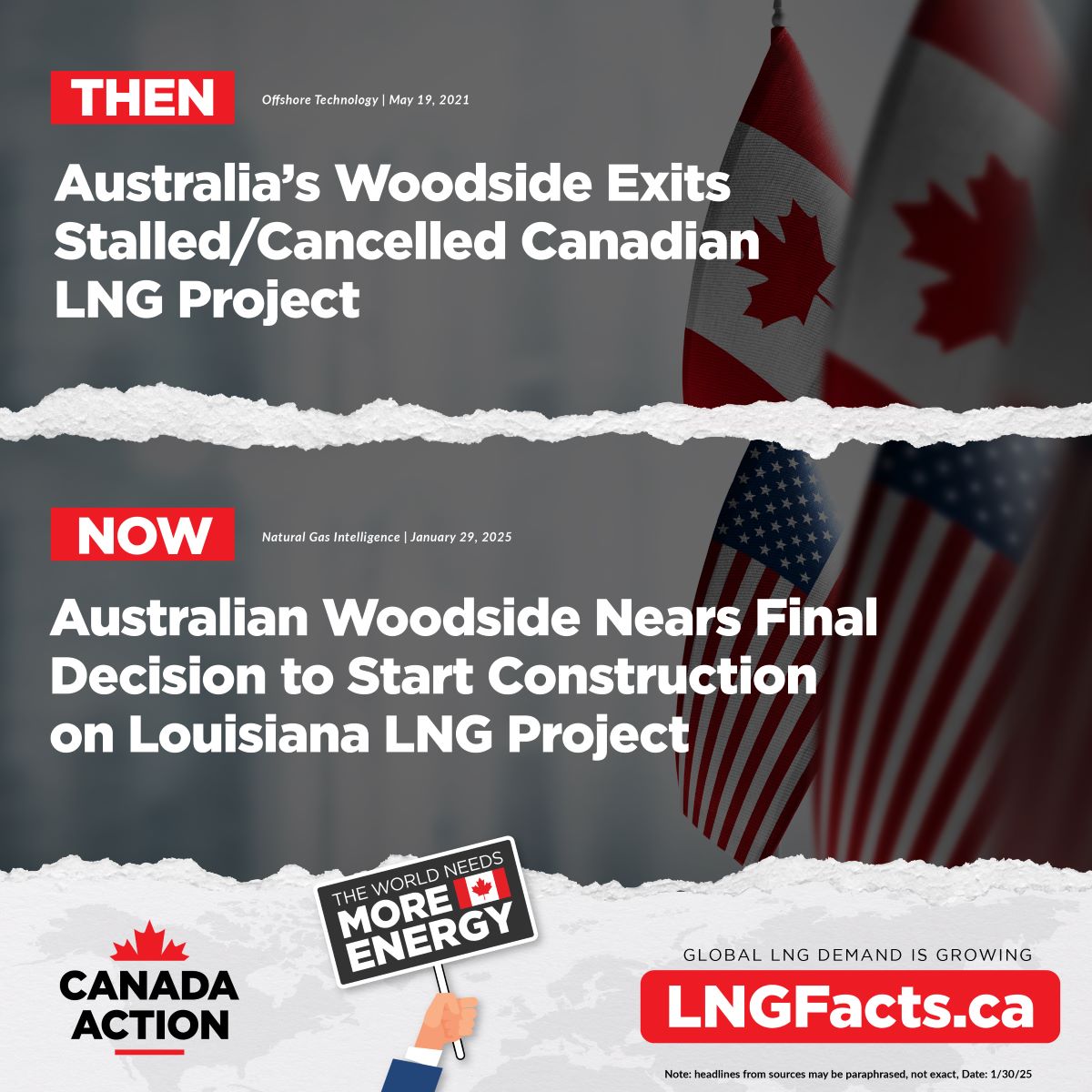 Liquefied Natural Gas (LNG) Infographics - Canada Action