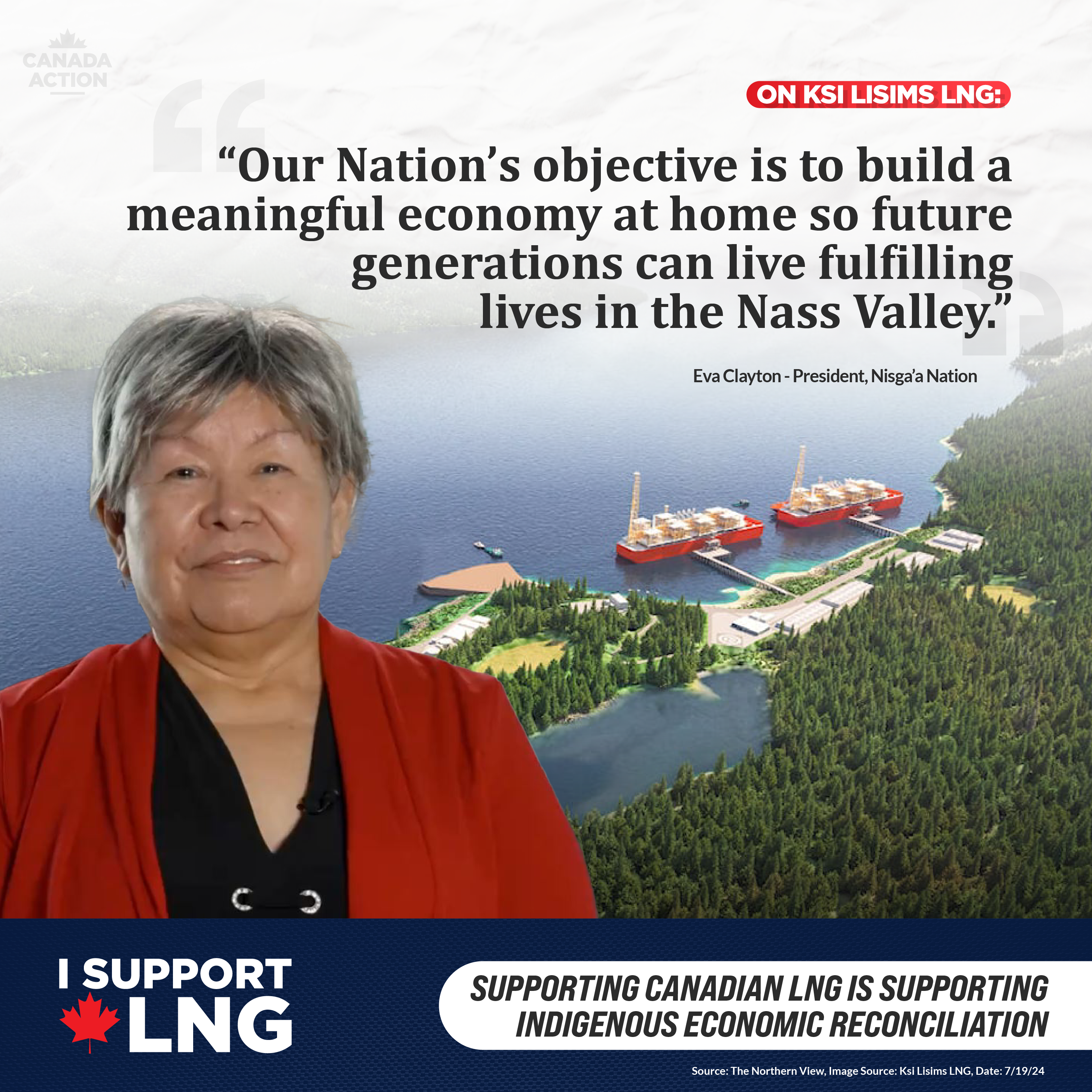 Liquefied Natural Gas (LNG) Infographics - Canada Action