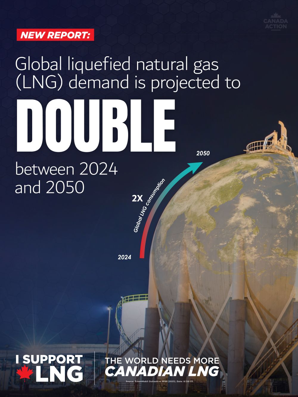 Liquefied Natural Gas (LNG) Infographics - Canada Action