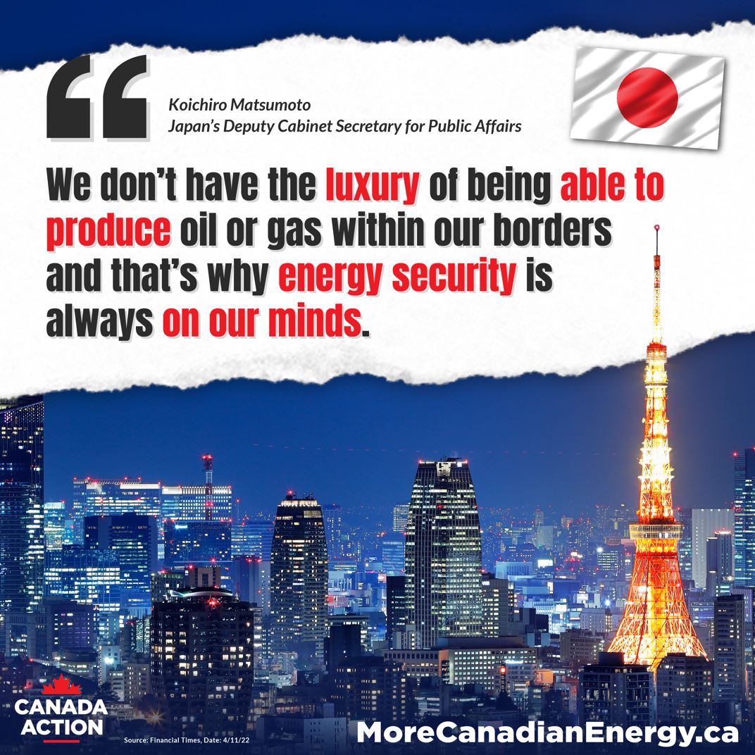 Energy Security Infographics - Canada Action