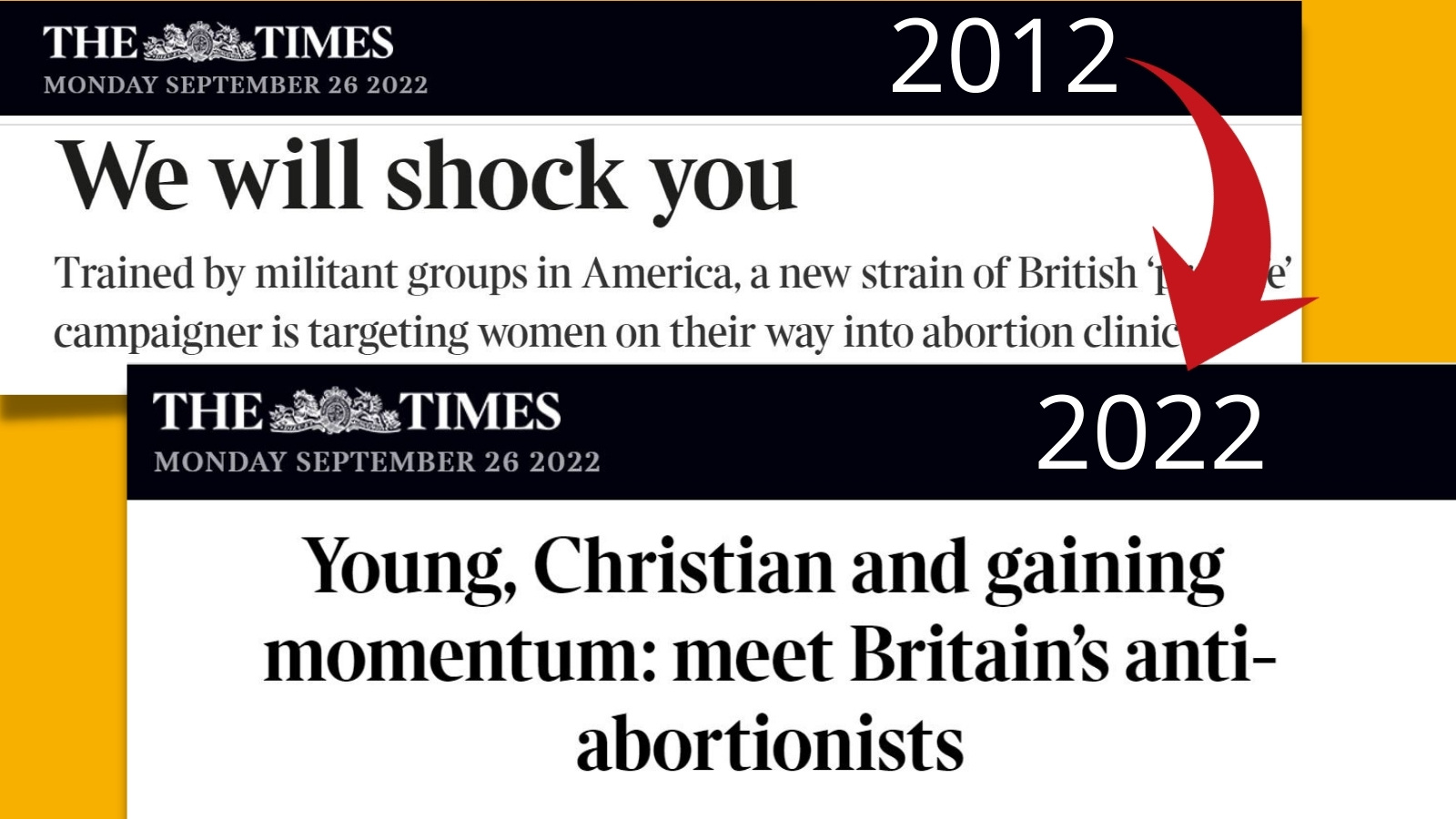 1 journalist, 2 Times articles on us, 10 years apart - what’s changed ...