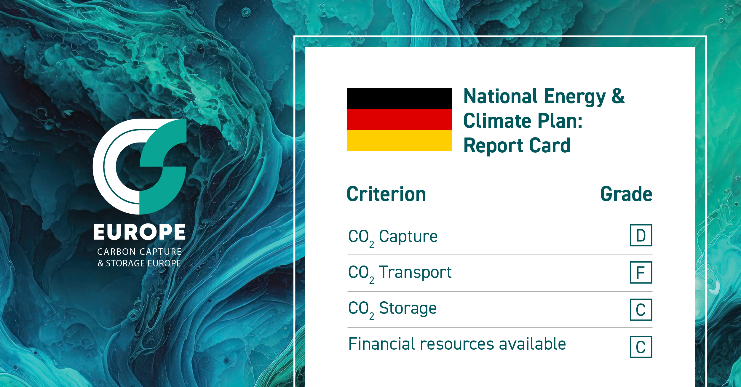 German NECP - CCS Europe