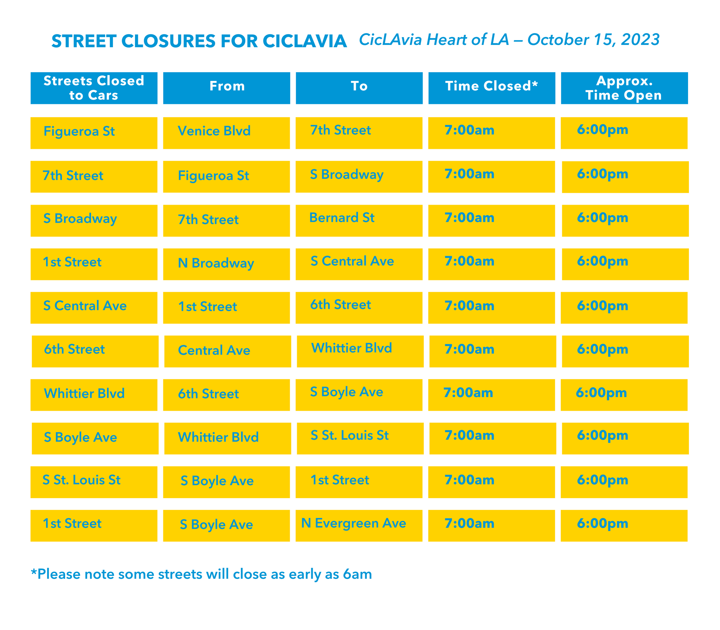 CicLAvia—Heart of LA