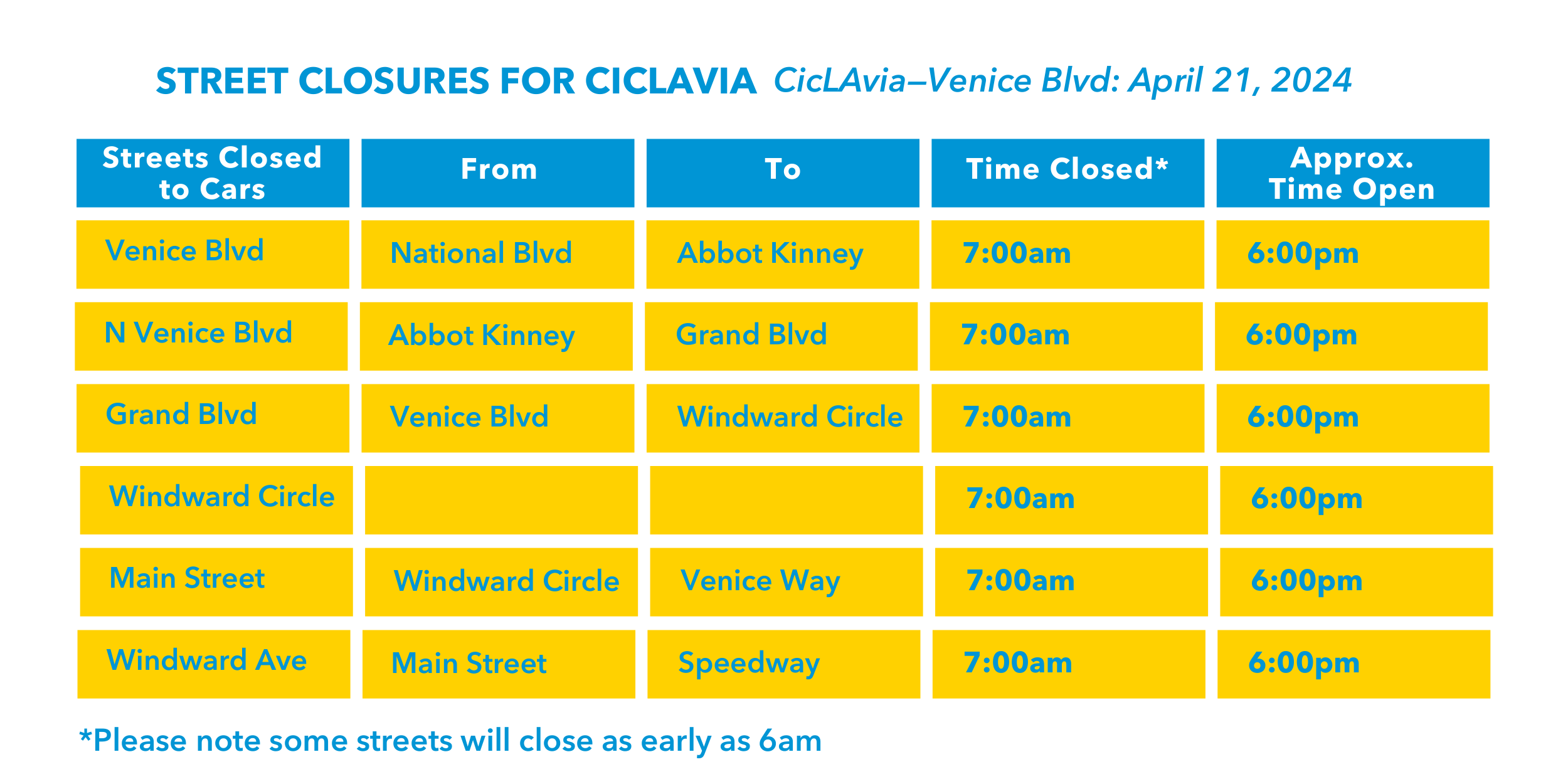 CicLAvia—Venice Blvd | Los Angeles Open Streets Event presented by ...