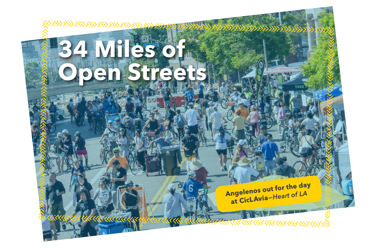 CicLAvia 2025 Season Snapshot