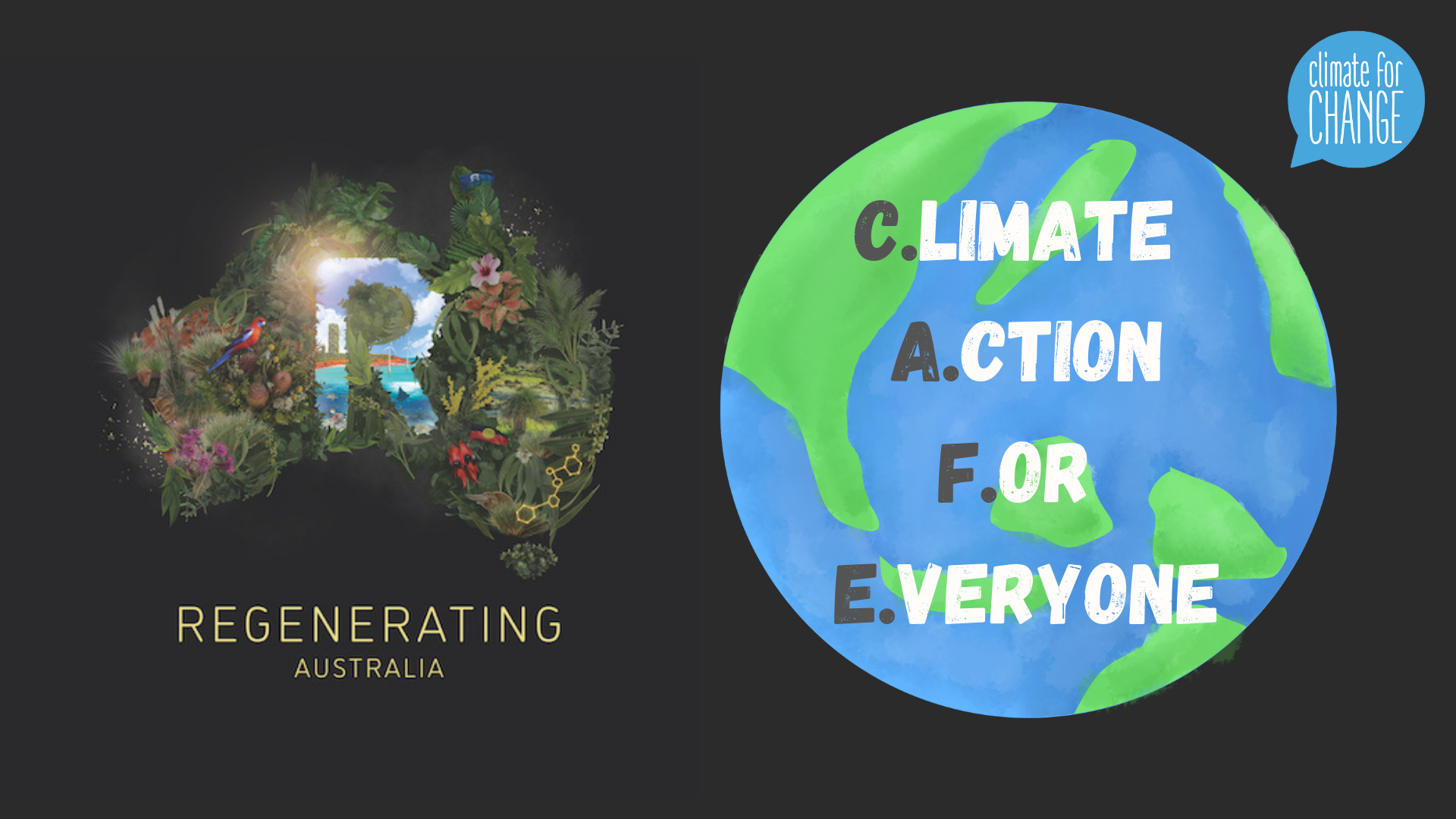 Regenerating Australia Screening + C.A.F.E: Climate Action For Everyone ...