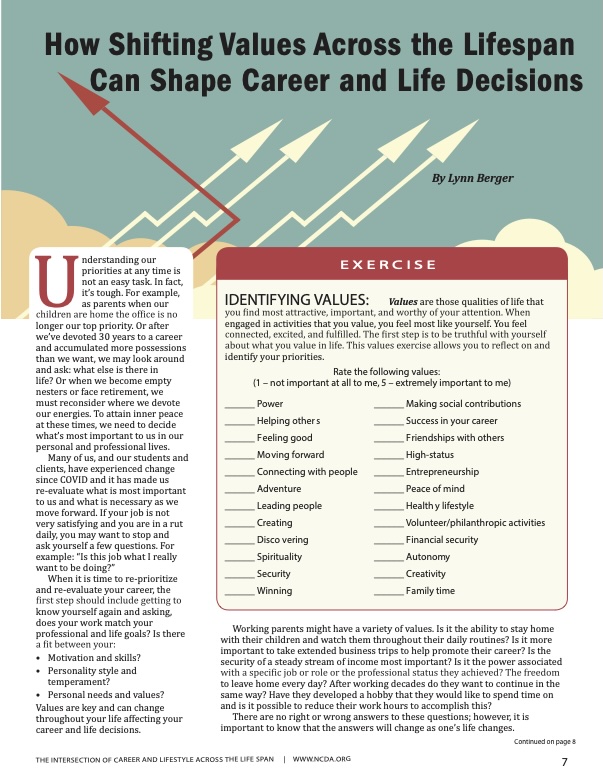 How Shifting Values Across the Lifespan Can Shape Career and Life ...