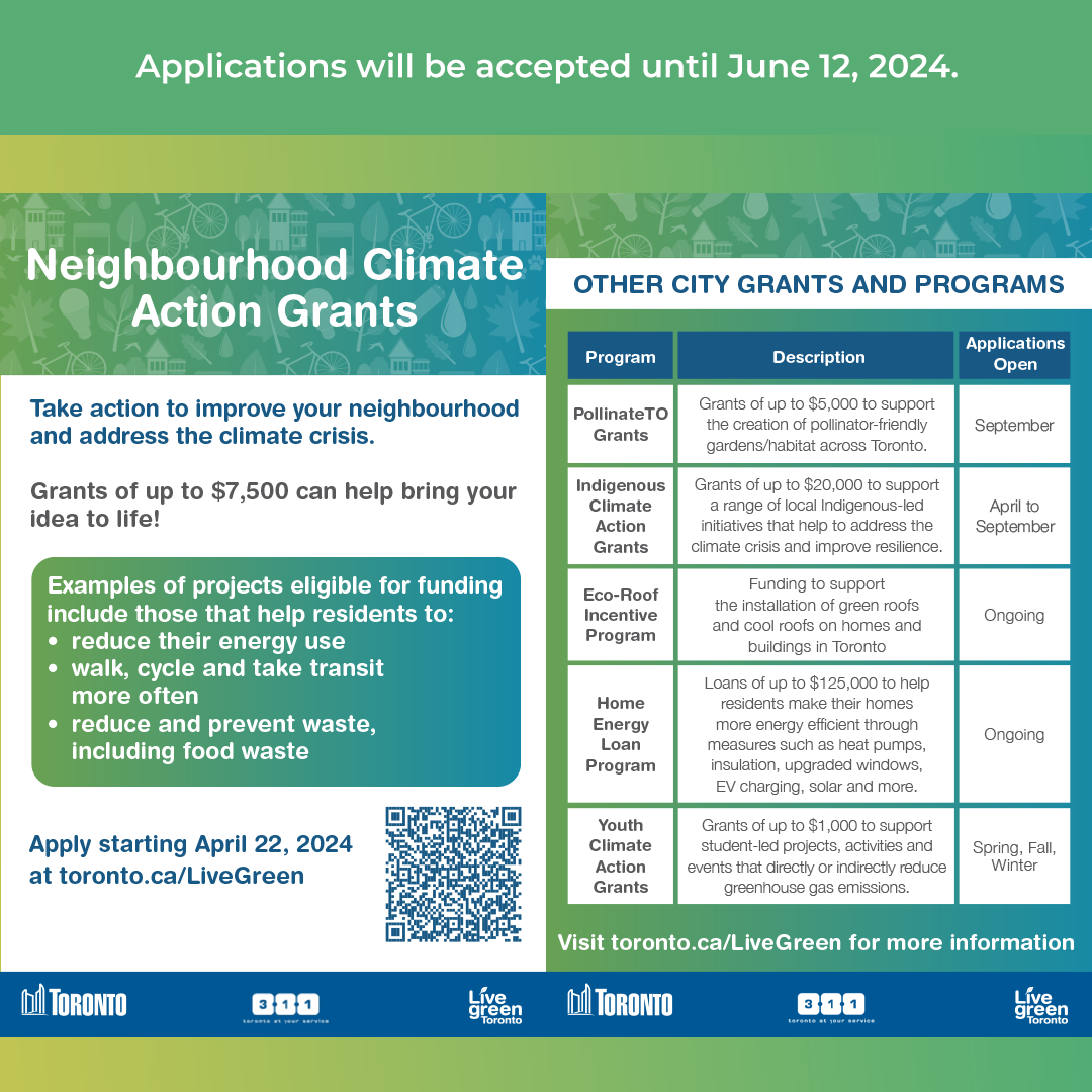 Neighbourhood Climate Action Grant – 2024 - Toronto Community Benefits ...