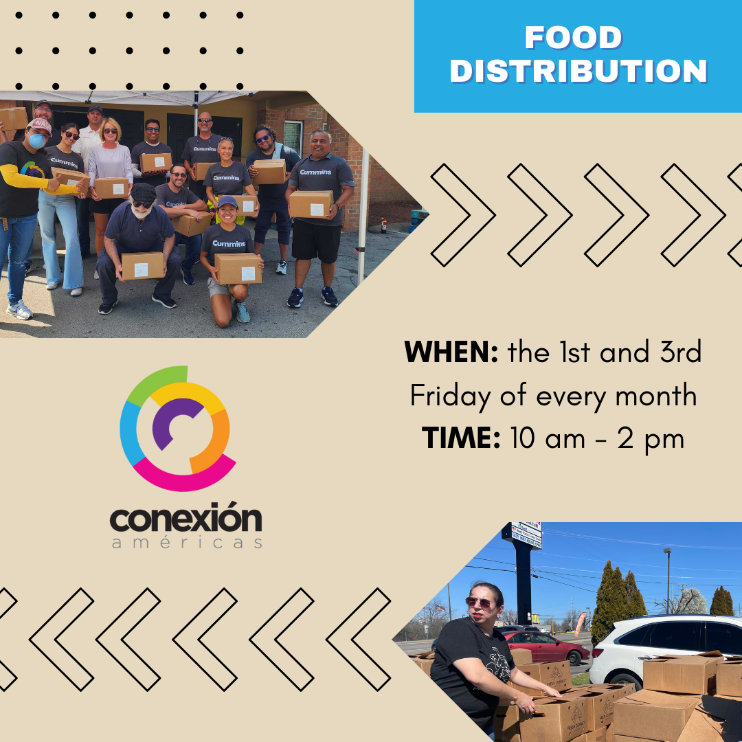 Food Distribution 2025 - Conexión Américas