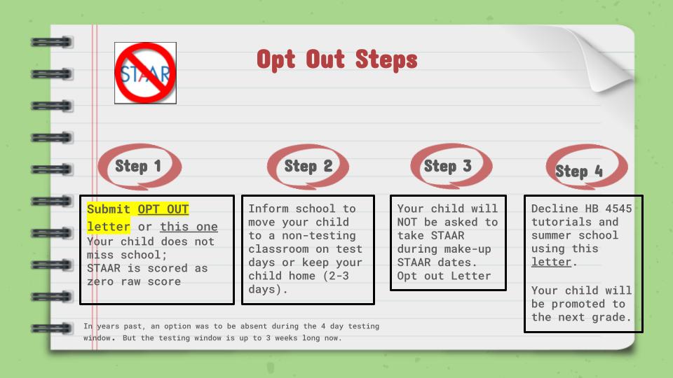 STAAR Opt Out Powepoint - Community Voices for Public Education